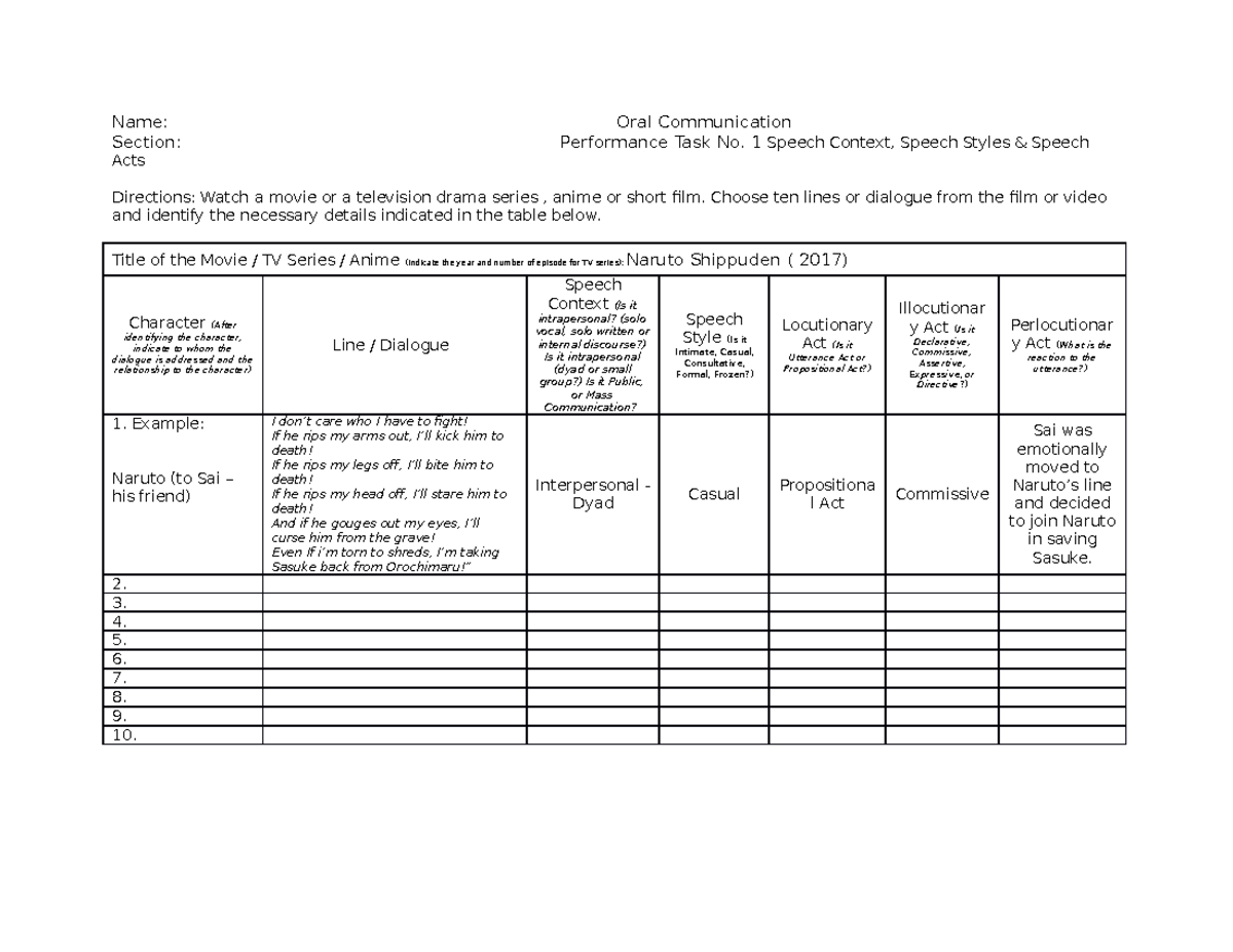 Performance Task 1 Template - Name: Oral Communication Section ...
