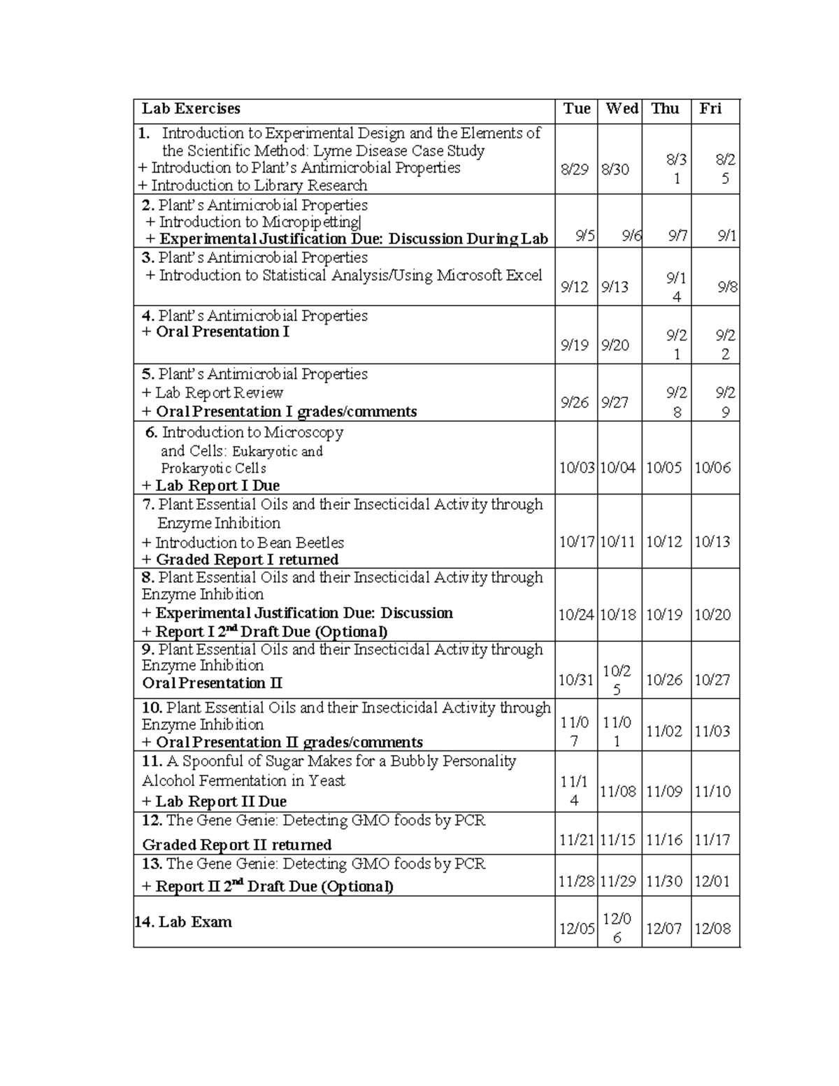 Lab Schedule Fall23 JM8 - Lab Exercises Tue Wed Thu Fri Introduction to ...