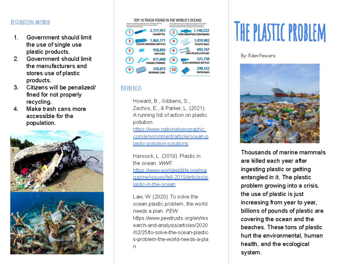 Restoration pamplet - water pollution sources, solutions, and examples ...