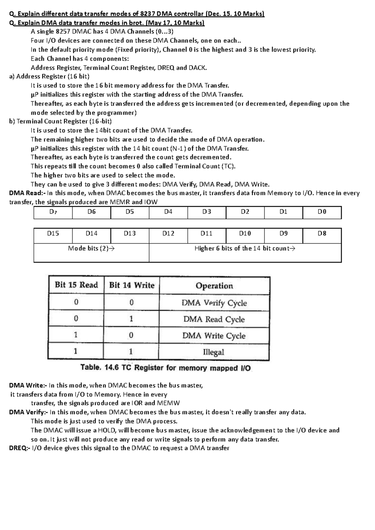 MP IMP 123 - Q. Explain different data transfer modes of 8237 DMA ...