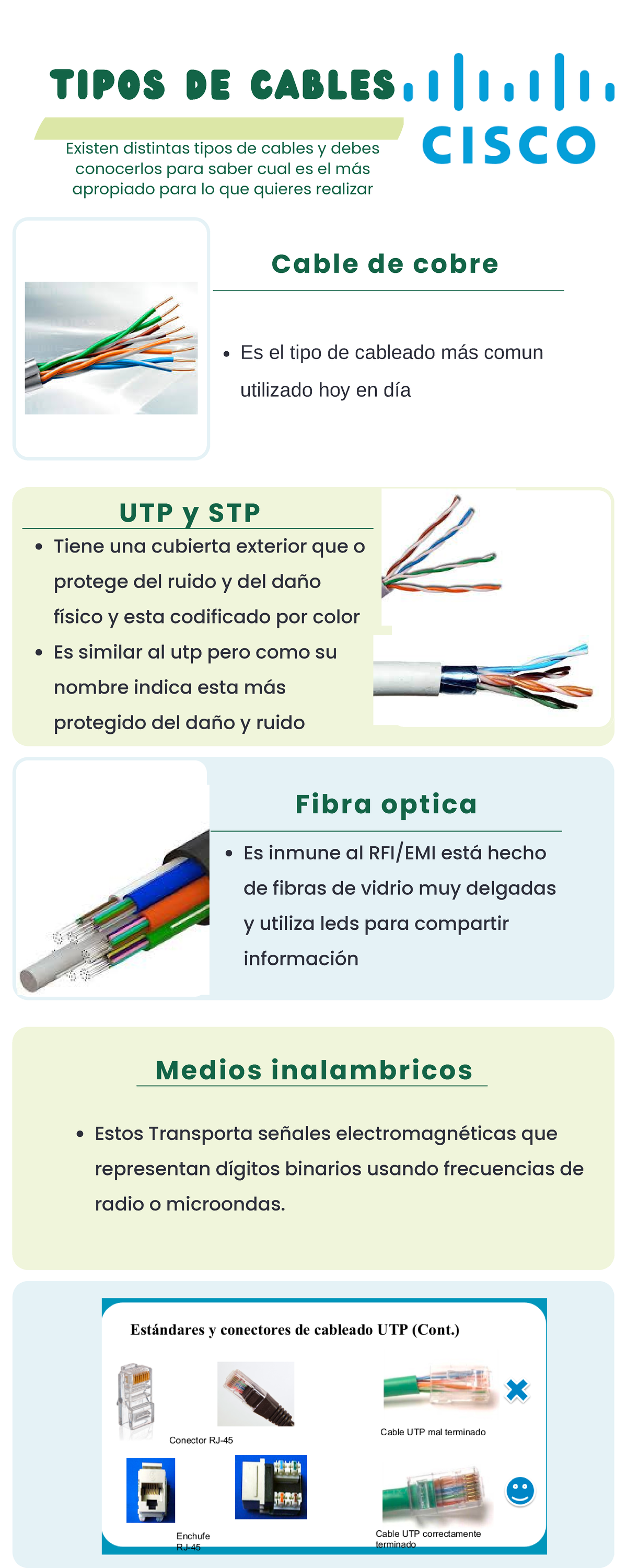 Tipos de cable utp, stp, cobre y fibra optica - Tipos de cAbles Existen distintas tipos de ...