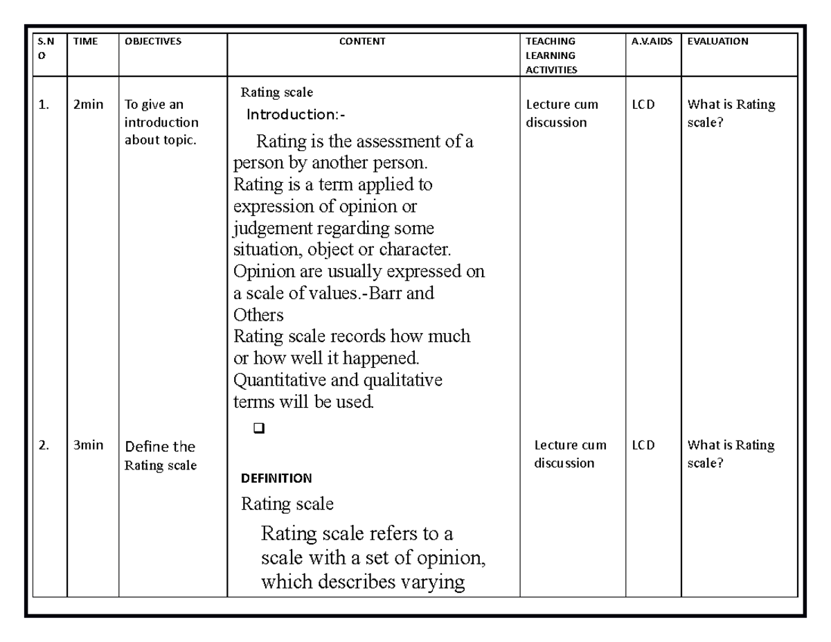 Rating scale lesson - S O TIME OBJECTIVES CONTENT TEACHING LEARNING ...