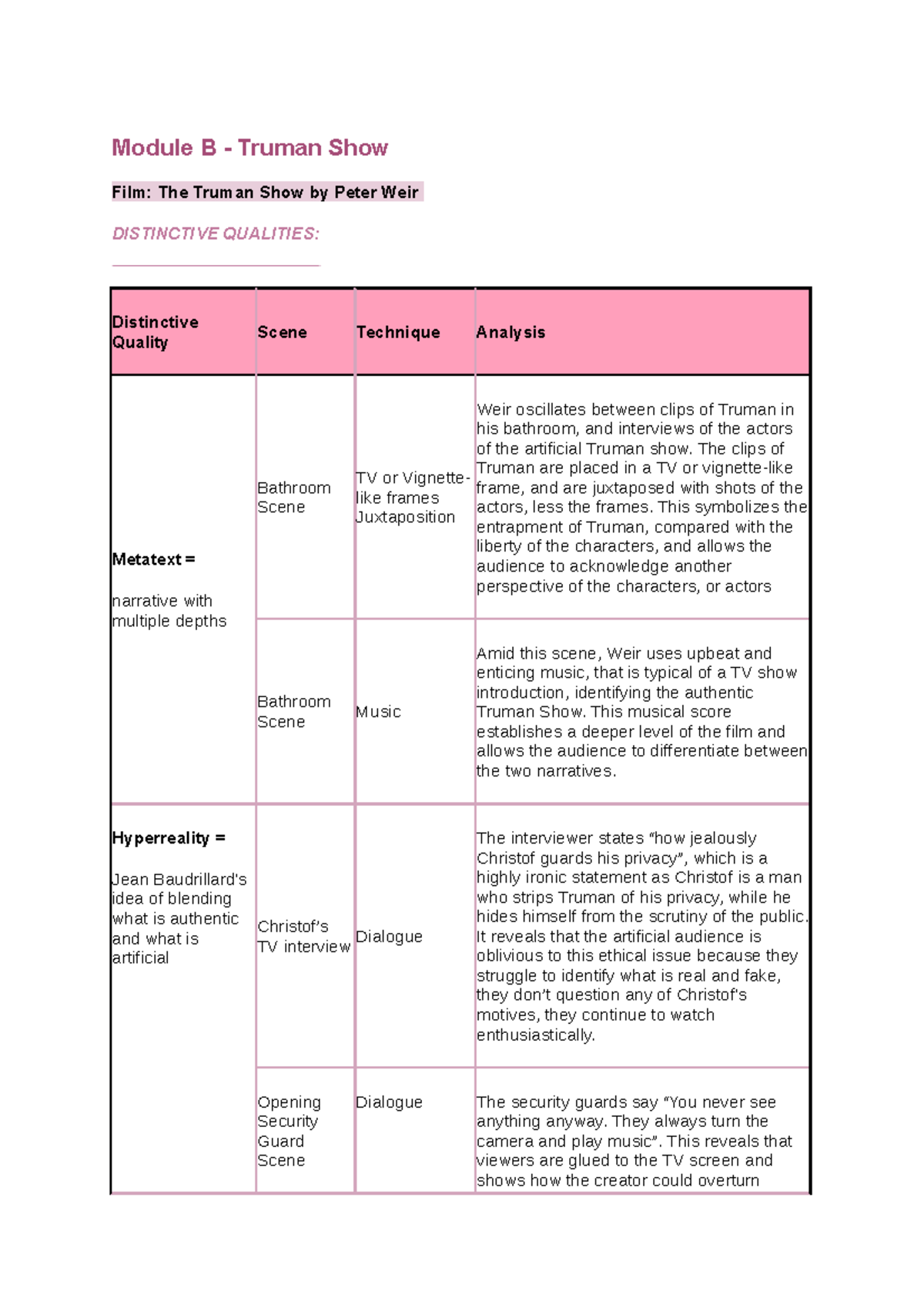 Truman Quotes and Notes - Module B - Truman Show Film: The Truman Show ...