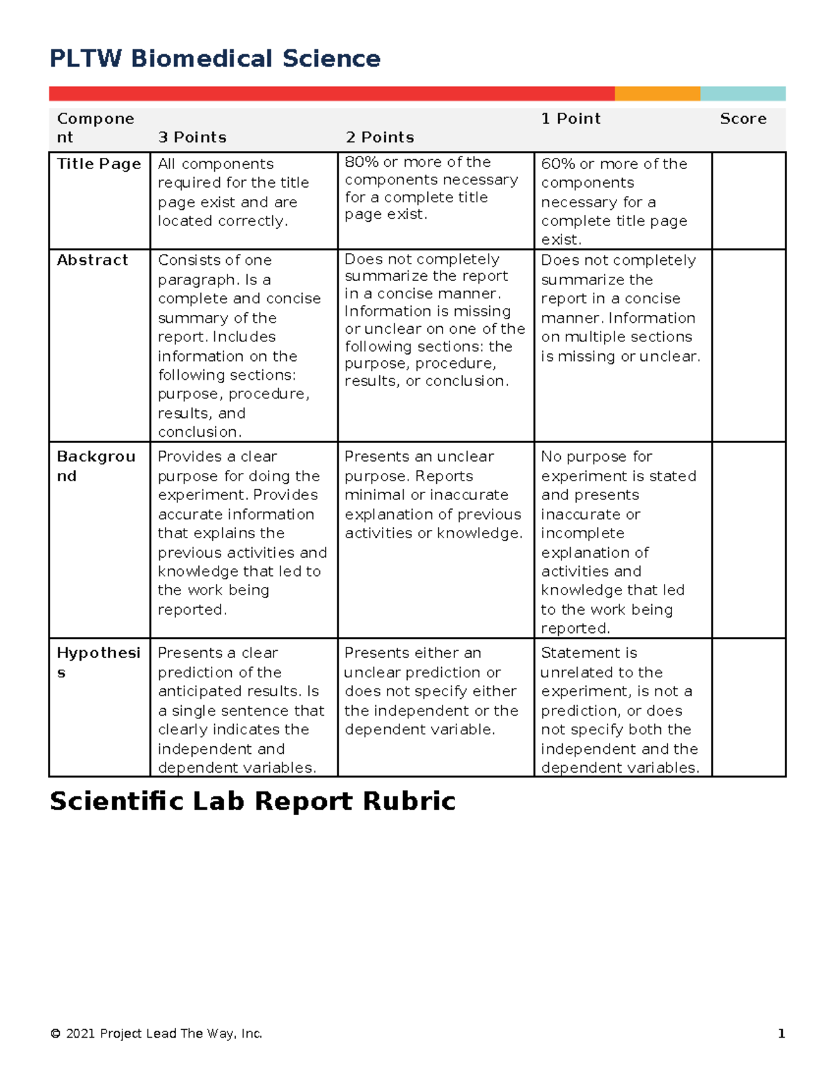 BMS Scientific Lab Report Rubric - PLTW Biomedical Science Compone nt 3 ...