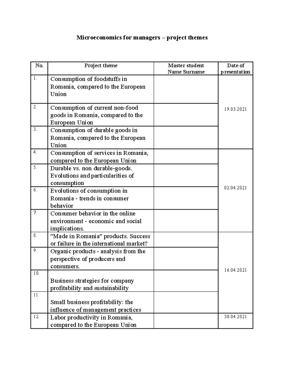 Project themes Microeconomics for managers - Microeconomics for ...