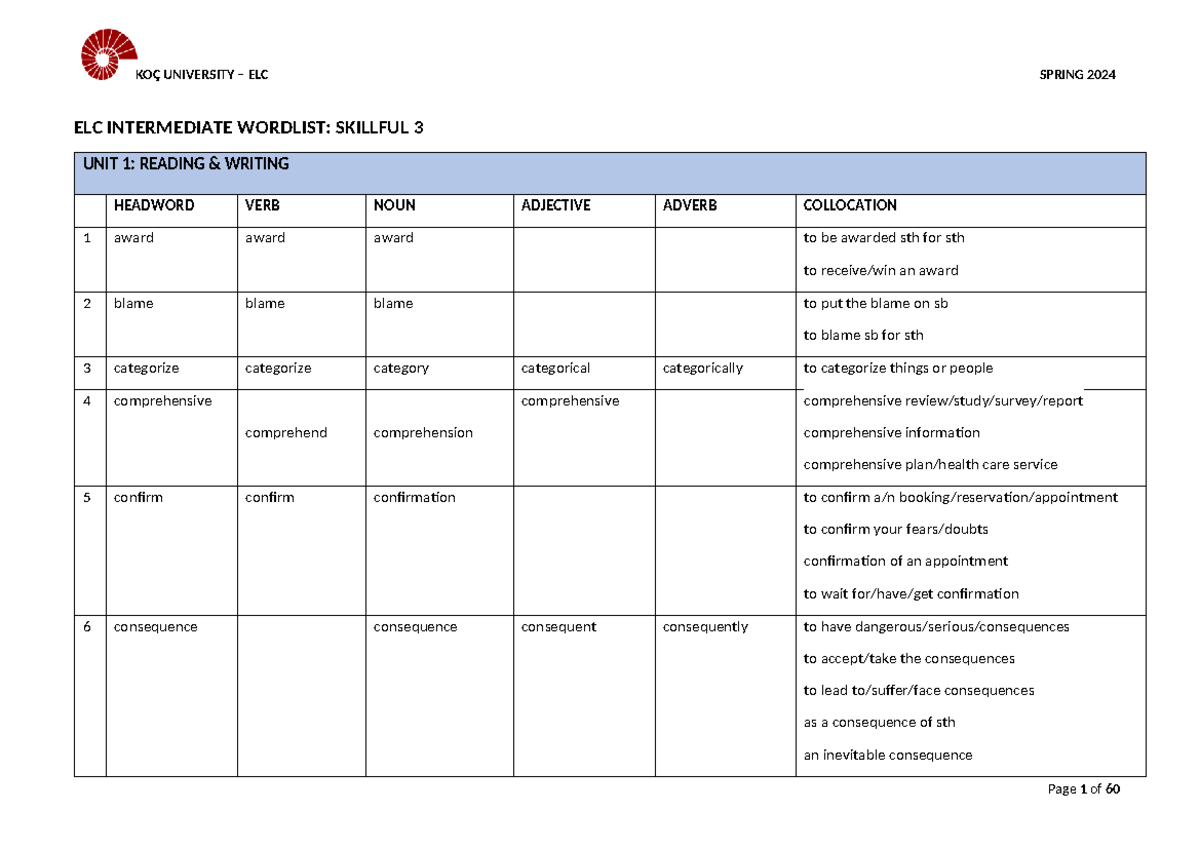 Intermediate Wordlist Spring 2024 - ELC INTERMEDIATE WORDLIST: SKILLFUL 3 UNIT 1: READING ...