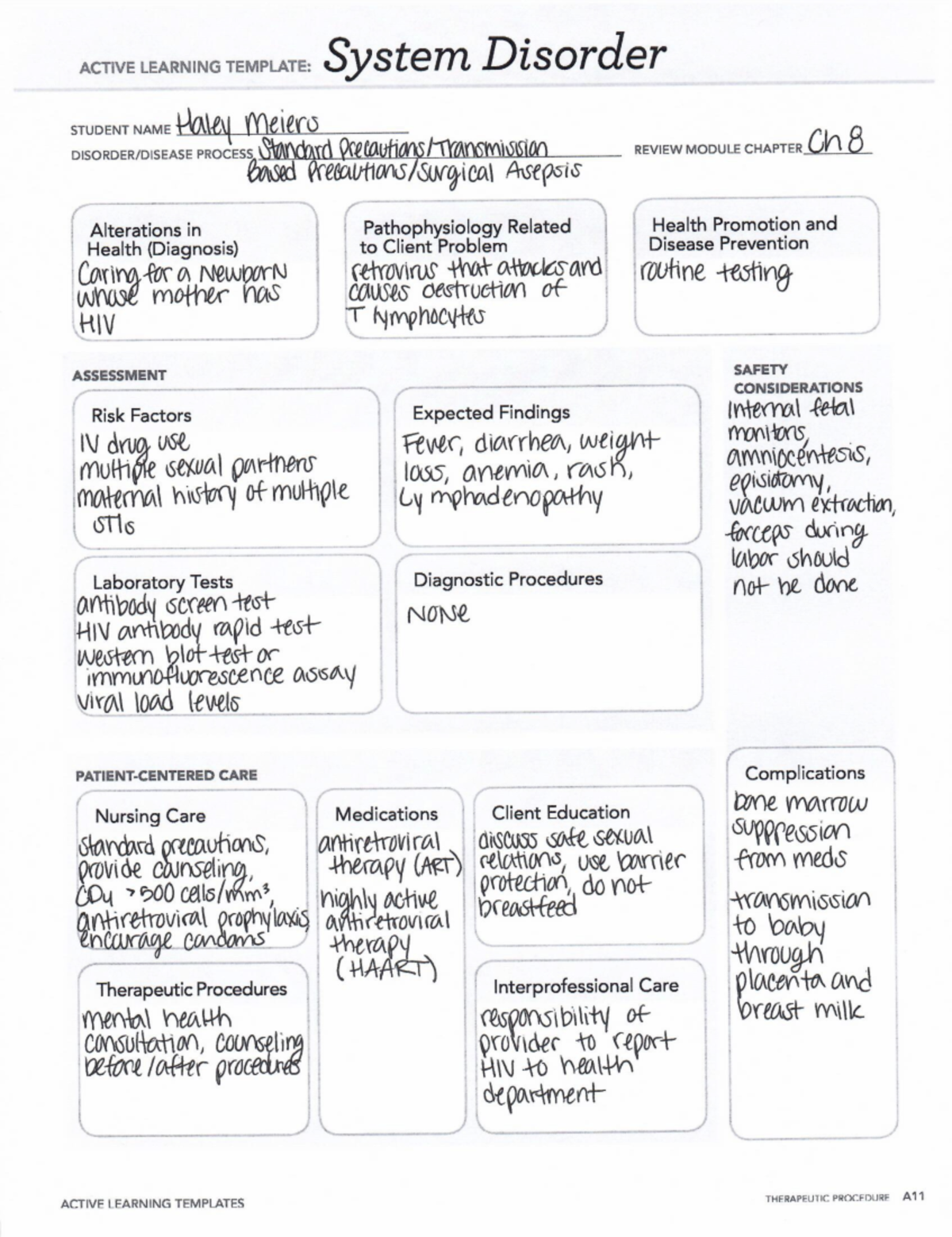 Caring for a Newborn whose mother has HIV - ACTIVE LEARNING TEMPLATE ...