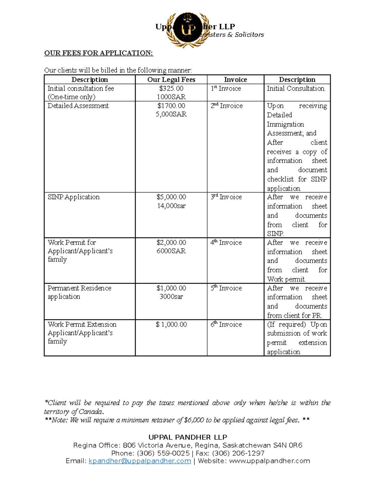 SINP application fees structure (overseas) - Barristers & Solicitors ...