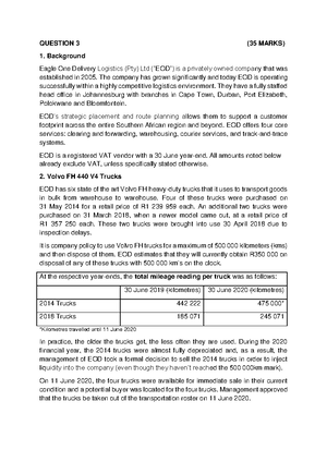 Corporate Governance SUMMARY - KING IV Summary-UNIT 1 - KING IV SUMMARY ...