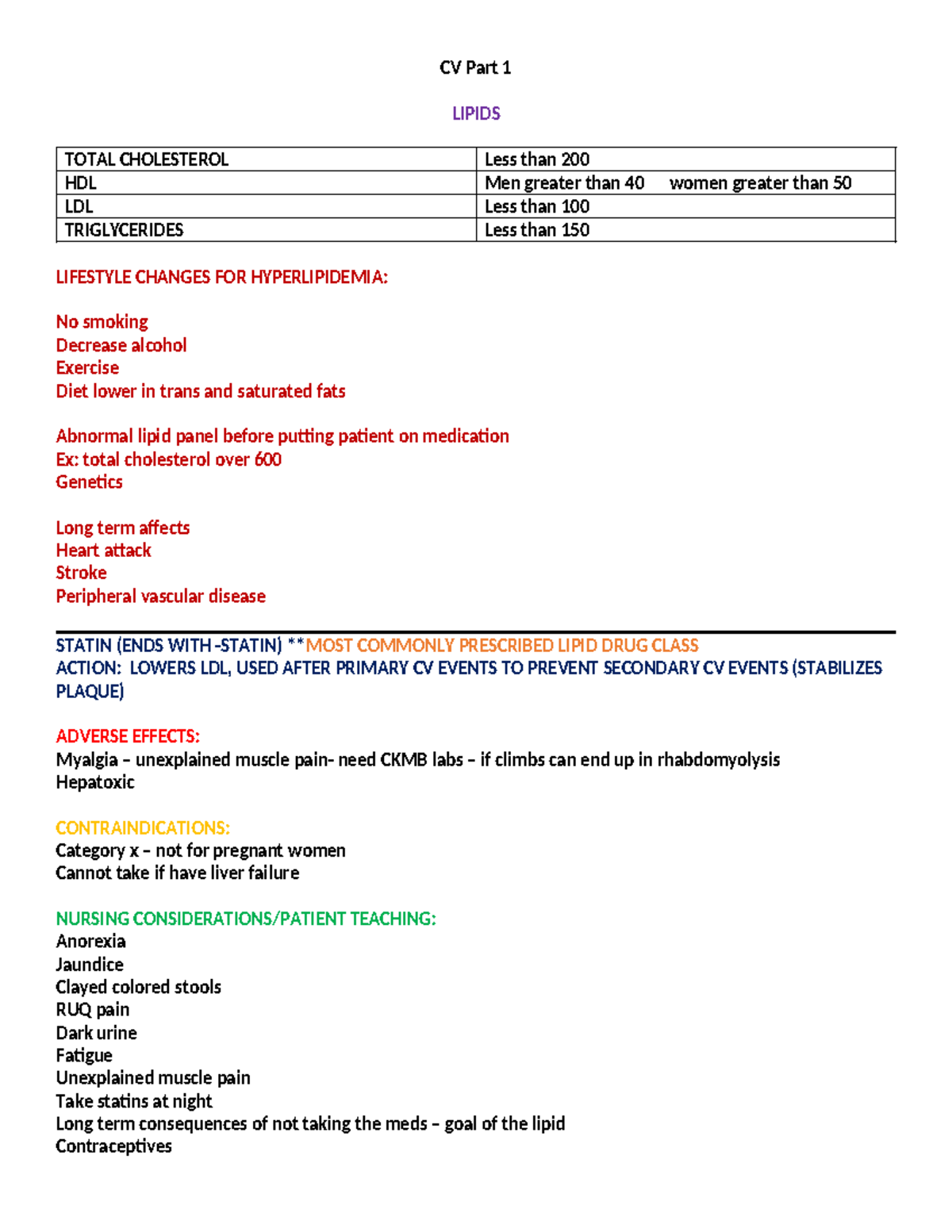 CV Part 1-SP2023 TEST Concepts - CV Part 1 LIPIDS TOTAL CHOLESTEROL ...