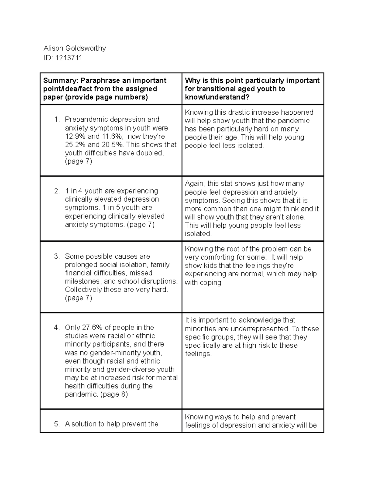 Psych 1500 Assignment 7- Planning for Youth Engagement Social Media ...
