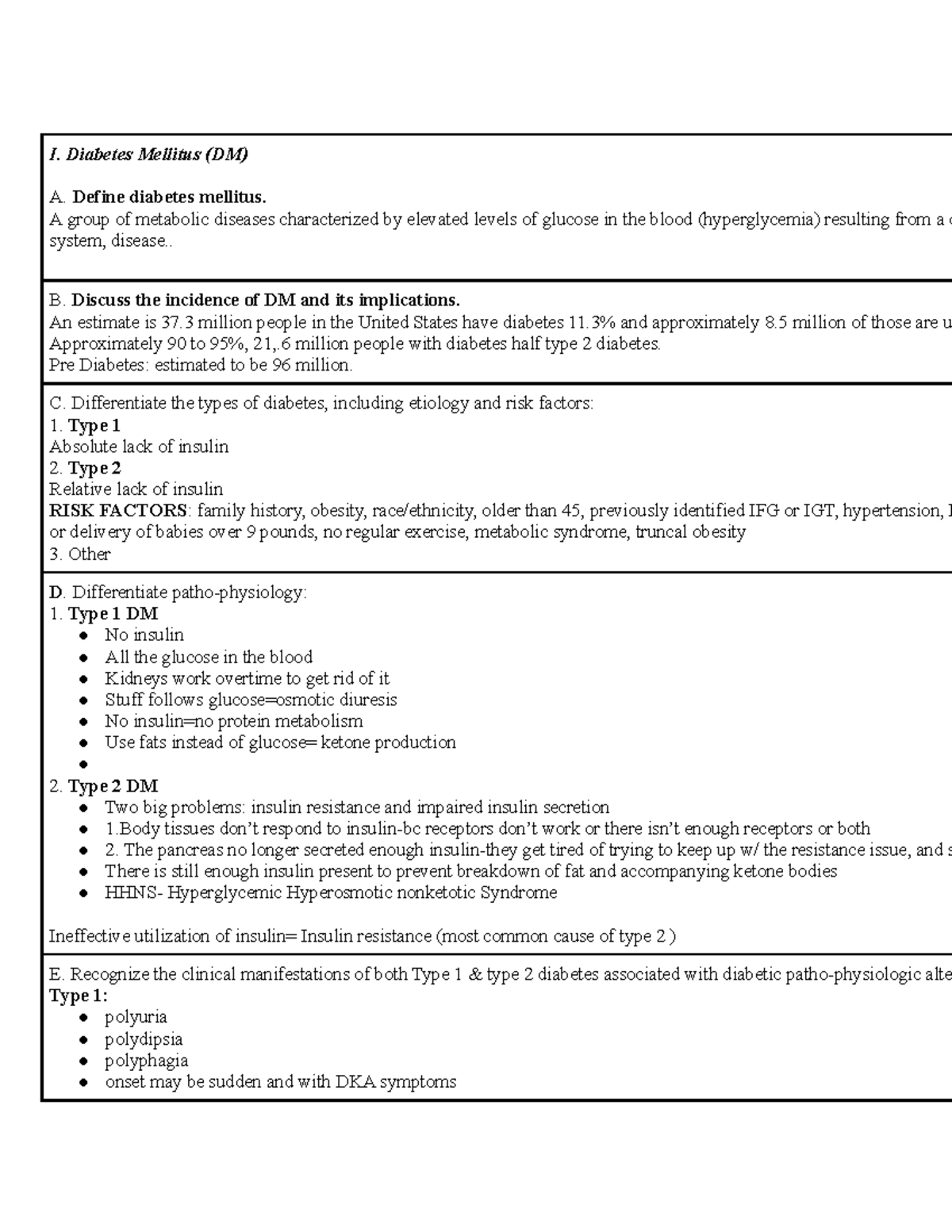 Exam 3 DM - Exam review - I. Diabetes Mellitus (DM) A. Define diabetes ...