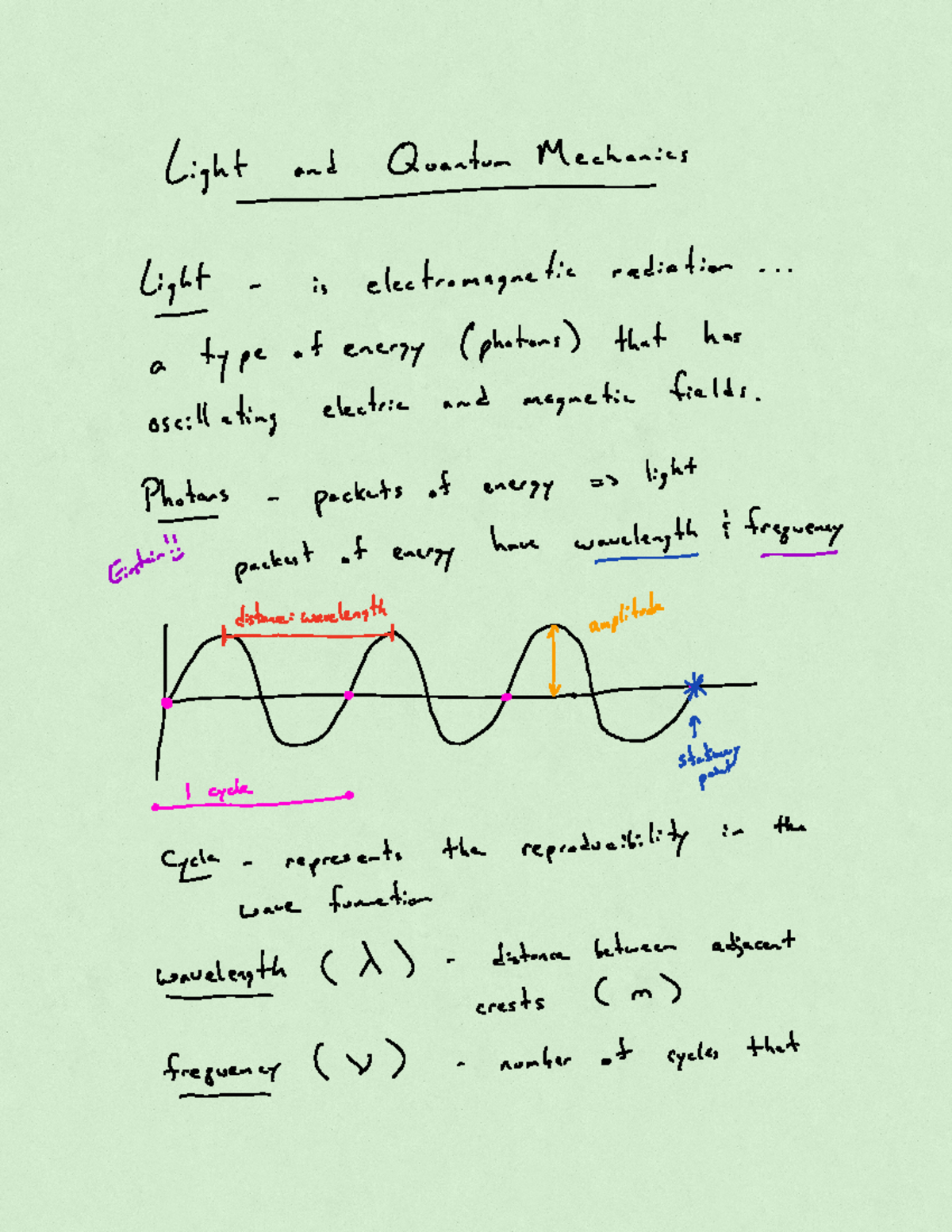 Module 2 Light and Quantum Mechanics - Light and Quantum Mechanics ...