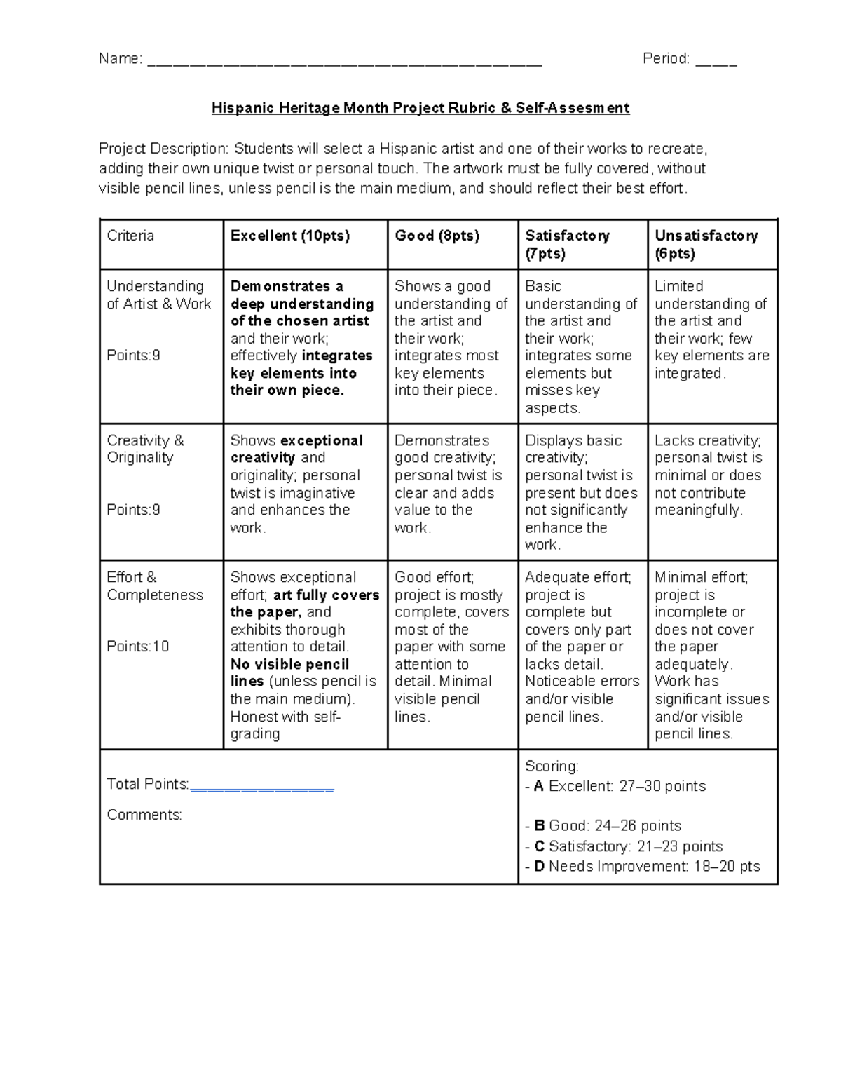 Copy of Hispanic Heritage Month Project Rubric - Name: - Studocu