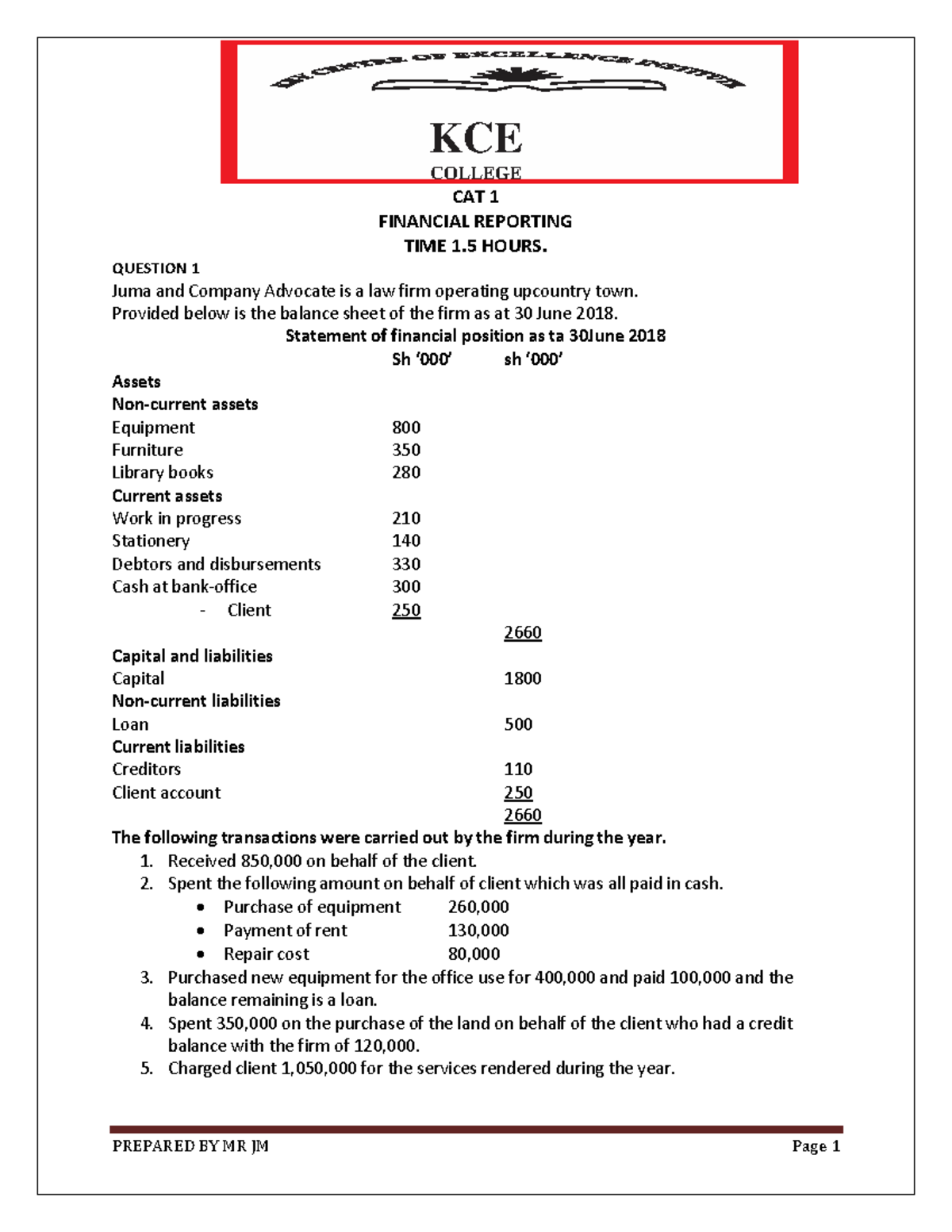 FR CAT 1-1 - Cat and assignment for Finacial reporting CPA, Finacial ...