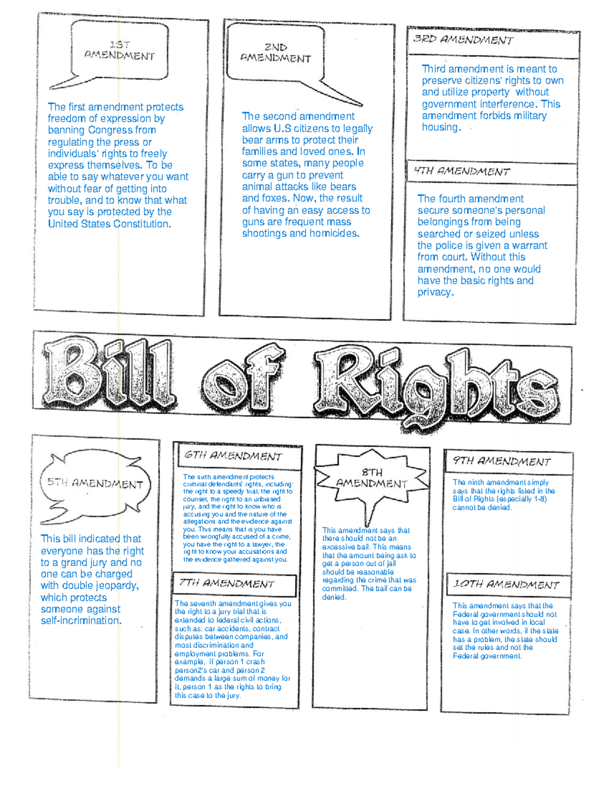Bill Of Rights - HW FOR HISTORY - Studocu