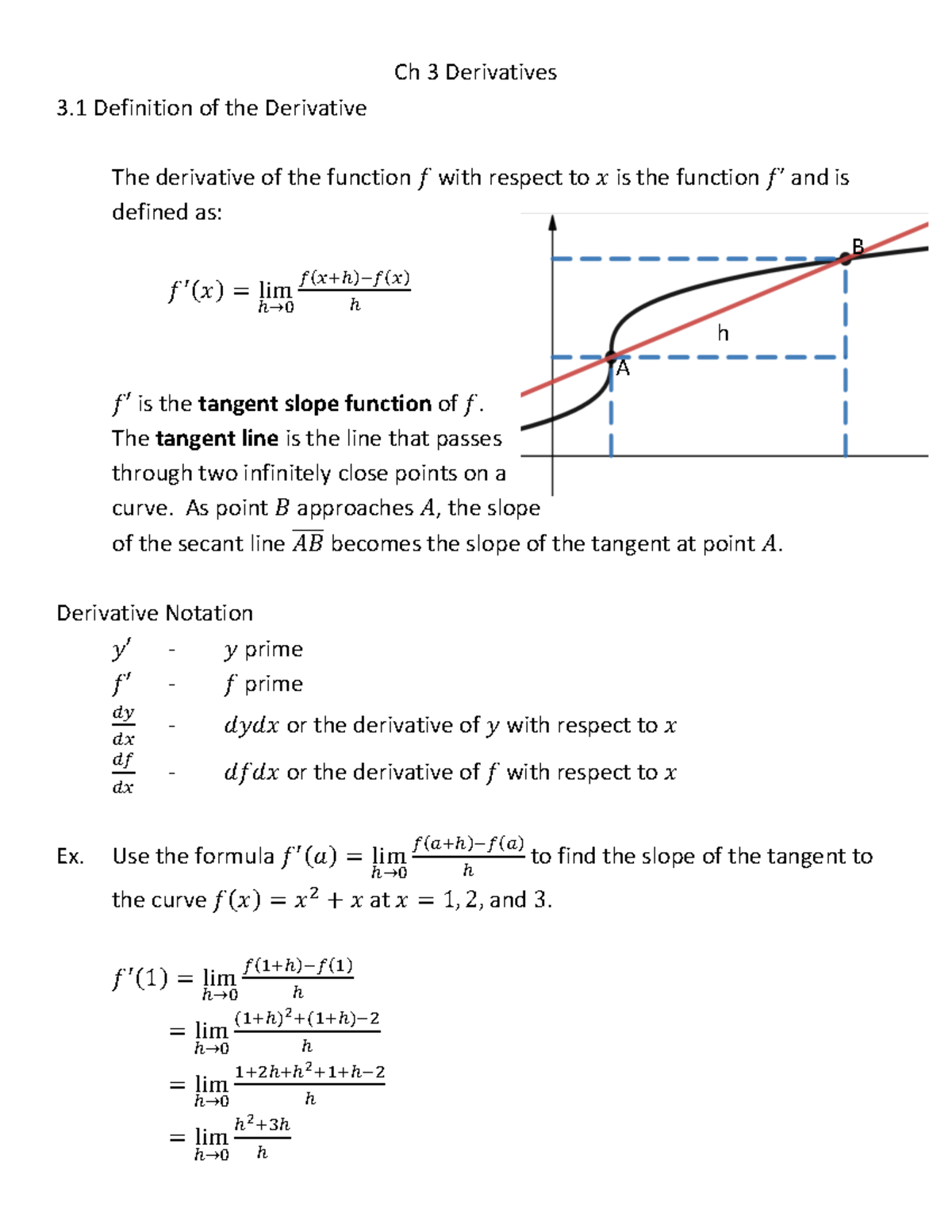 Apcal 12 Derivative - Notes - Ch 3 Derivatives 3 Definition of the ...
