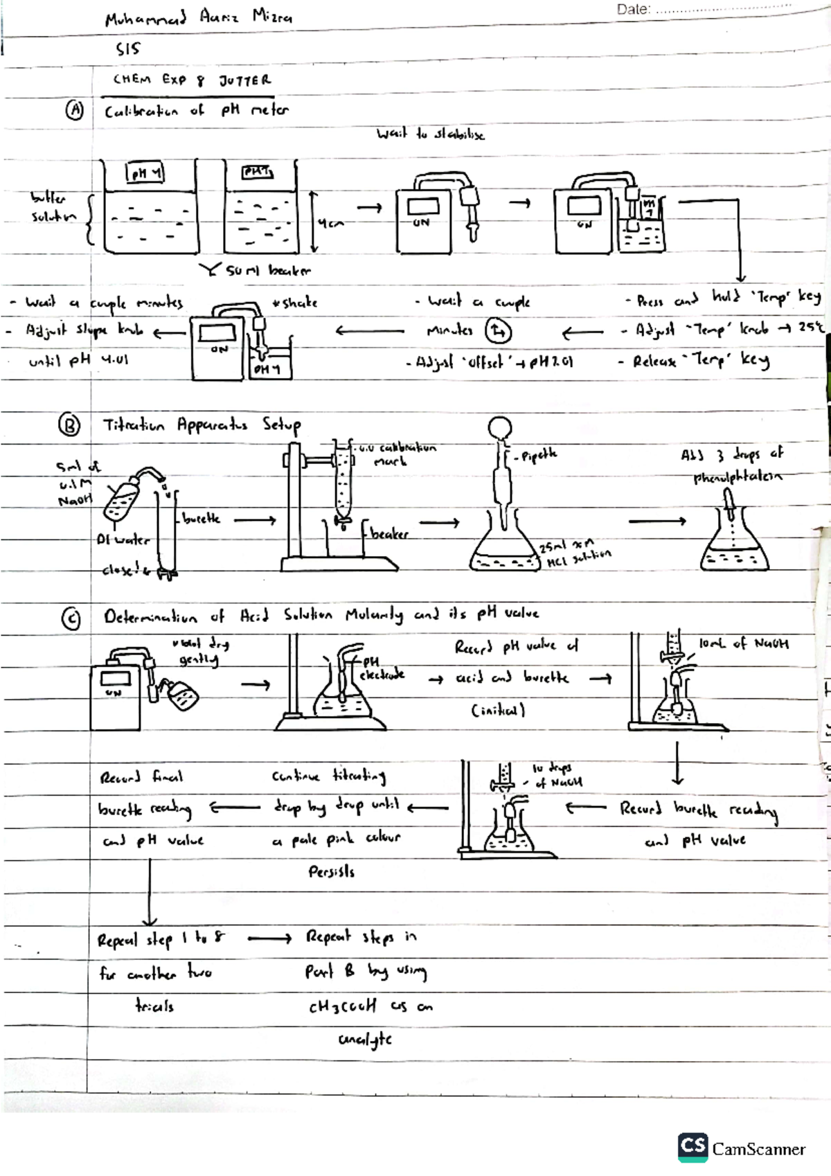 Jotter Experiment - Foundation In Chemistry - CamScanner - Studocu