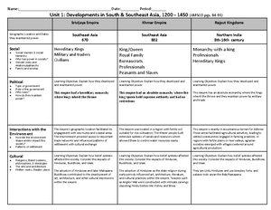 Copy of 3.01 v23 - flvs - 3 West African Kingdoms Assessment Name: Date ...