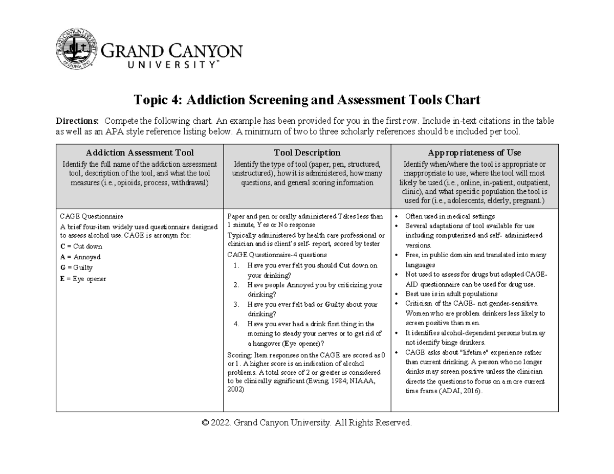 PCN 100 RS T4 Addiction Screening Assessment Tool Chart - Topic 4 ...
