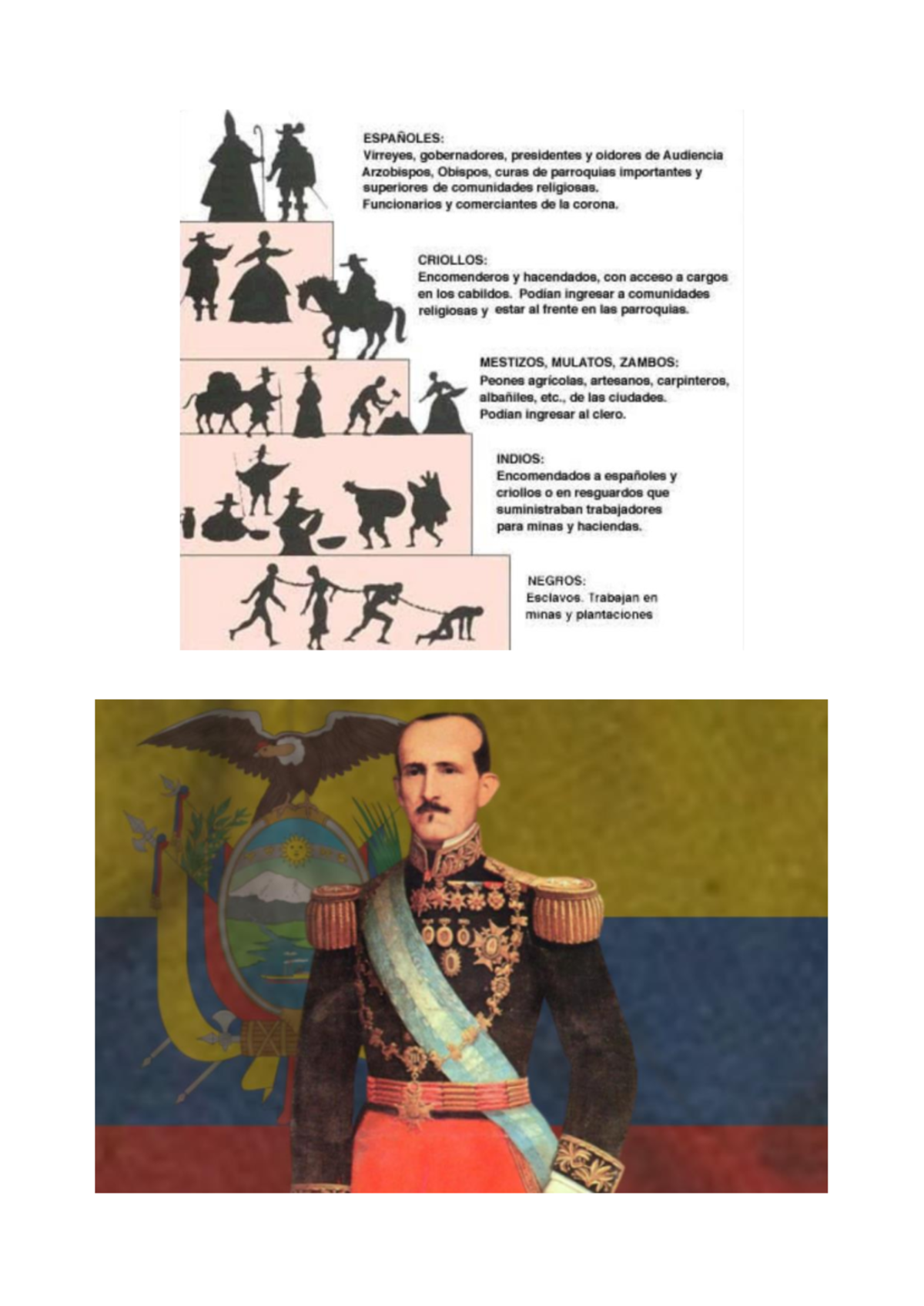 Pirámide Clases Sociales de la Época Colonial y el General Juan José Flores - ESPAÑOLES ...