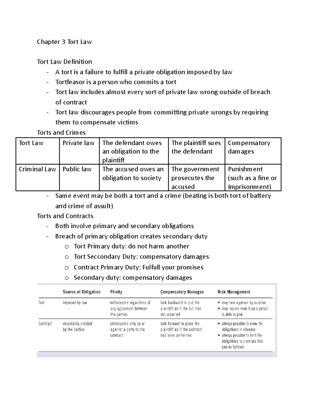 Chapter 3 Law - law notes - Chapter 3 Tort Law Tort Law Definition - A ...