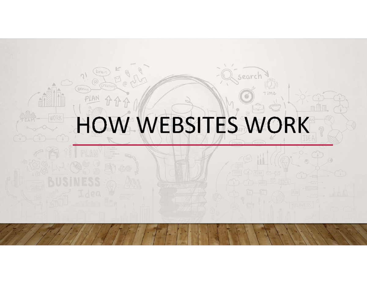 1-Understanding How Websites Work - HOW WEBSITES WORK WHAT IS A WEBSITE ...