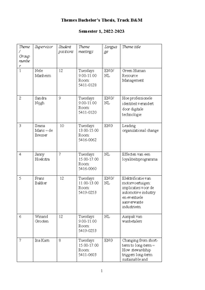 Bachelor thesis 2021-2022 BSc Thesis Assessment Form 2021-2022 ...