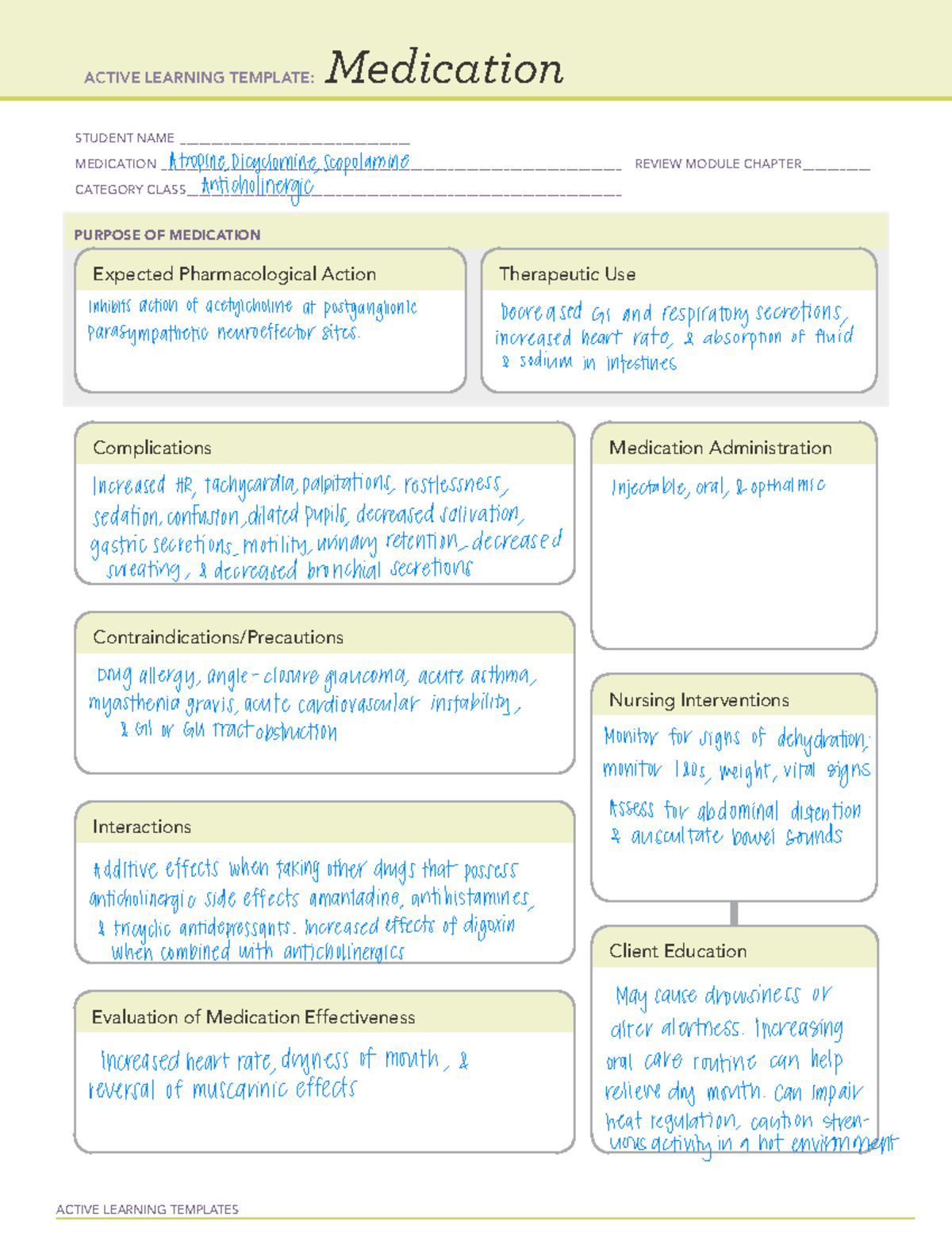 ATI- Anticholinergic - ACTIVE LEARNING TEMPLATES Medication STUDENT ...