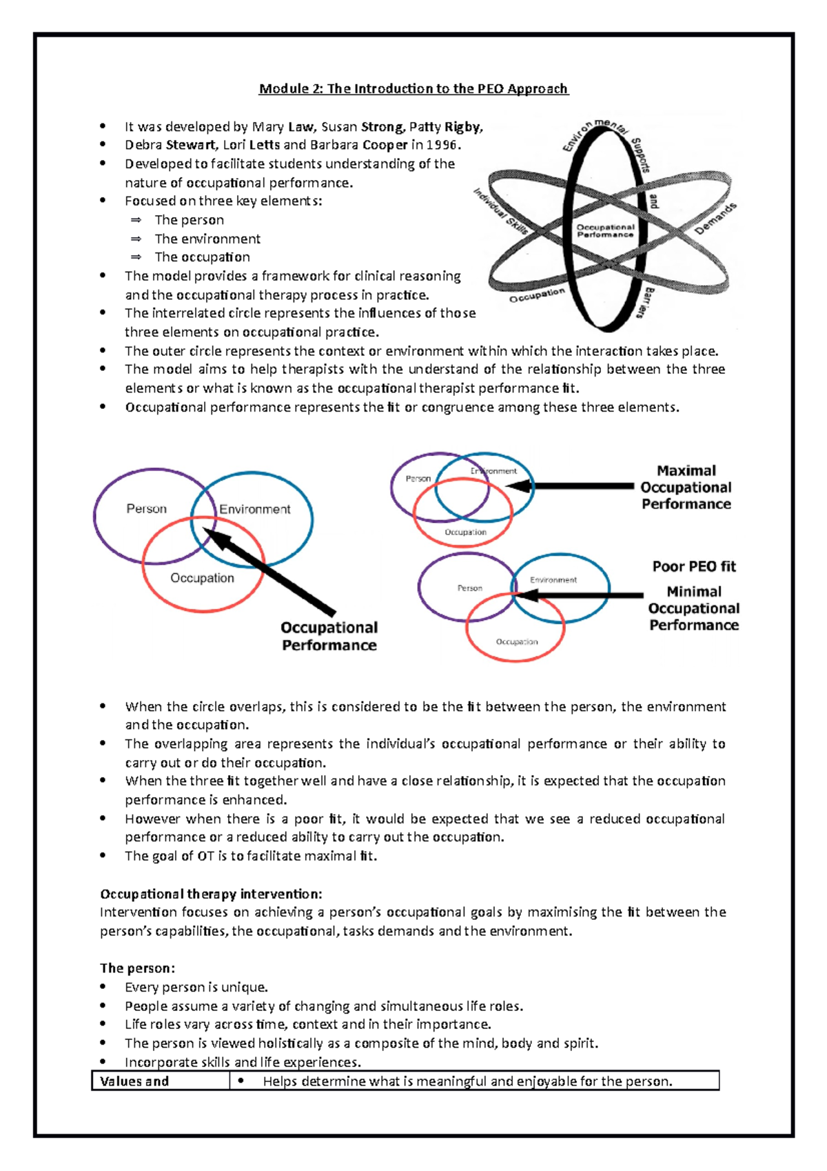 Module 2 - PEO approach - Lecture notes 2 - Module 2: The Introduction ...