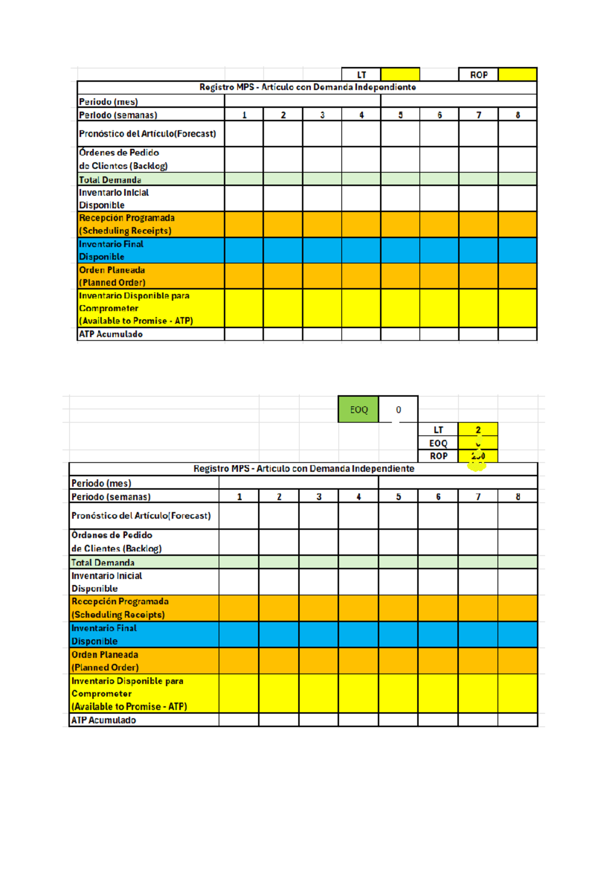 Plantilla de pco - Planeamiento y control de operaciones - Studocu