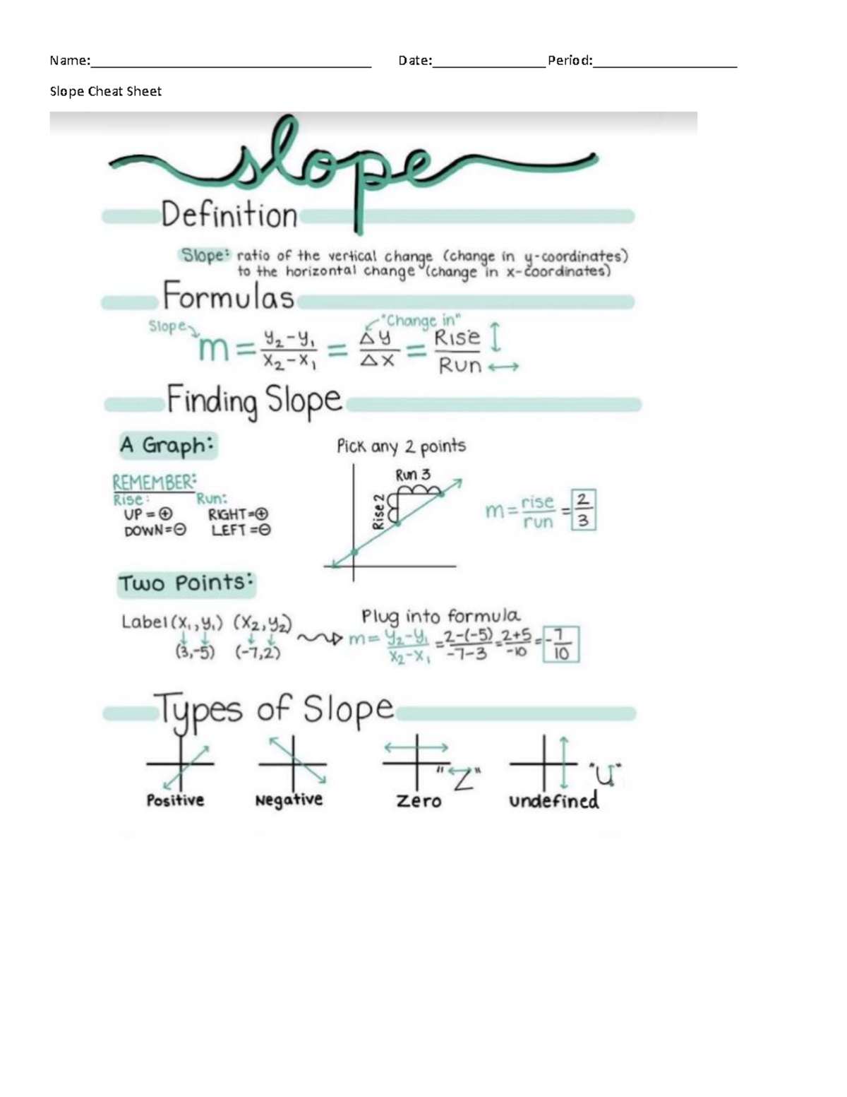 Coordinate Geometry Formula Sheet - Name ...