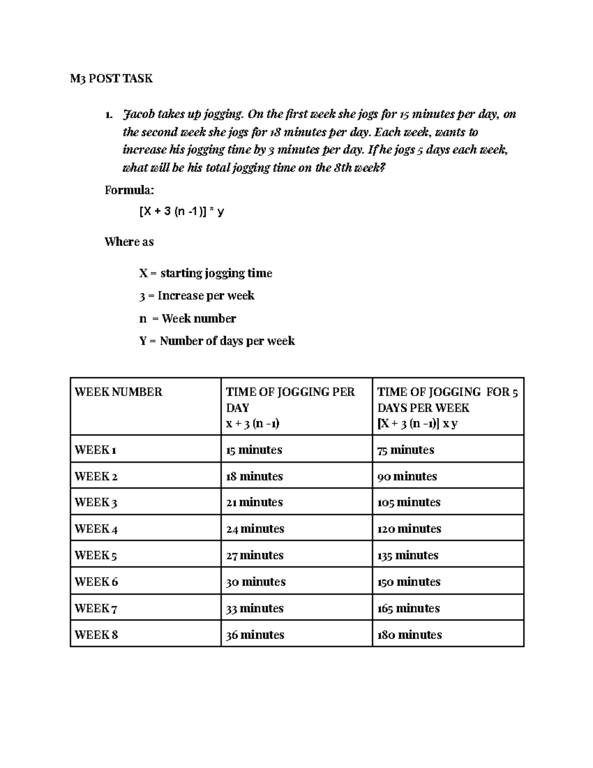 MMW M3 POST TASK - MMW M3 POST TASK - M3 POST TASK Jacob takes up jogging. On the first week she ...