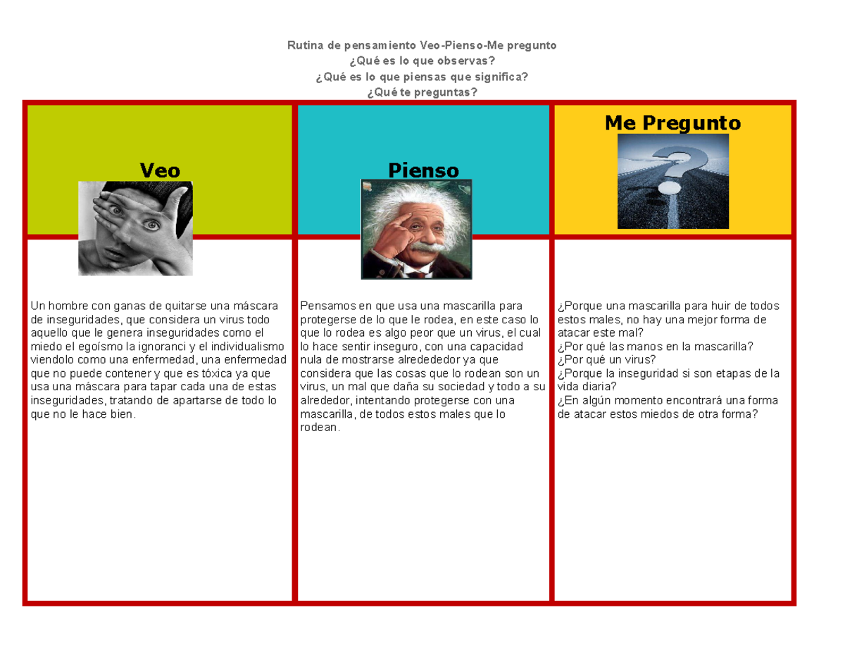 RP-Veo Pienso Me Pregunto Gaes 1 - Rutina de pensamiento Veo-Pienso-Me ...