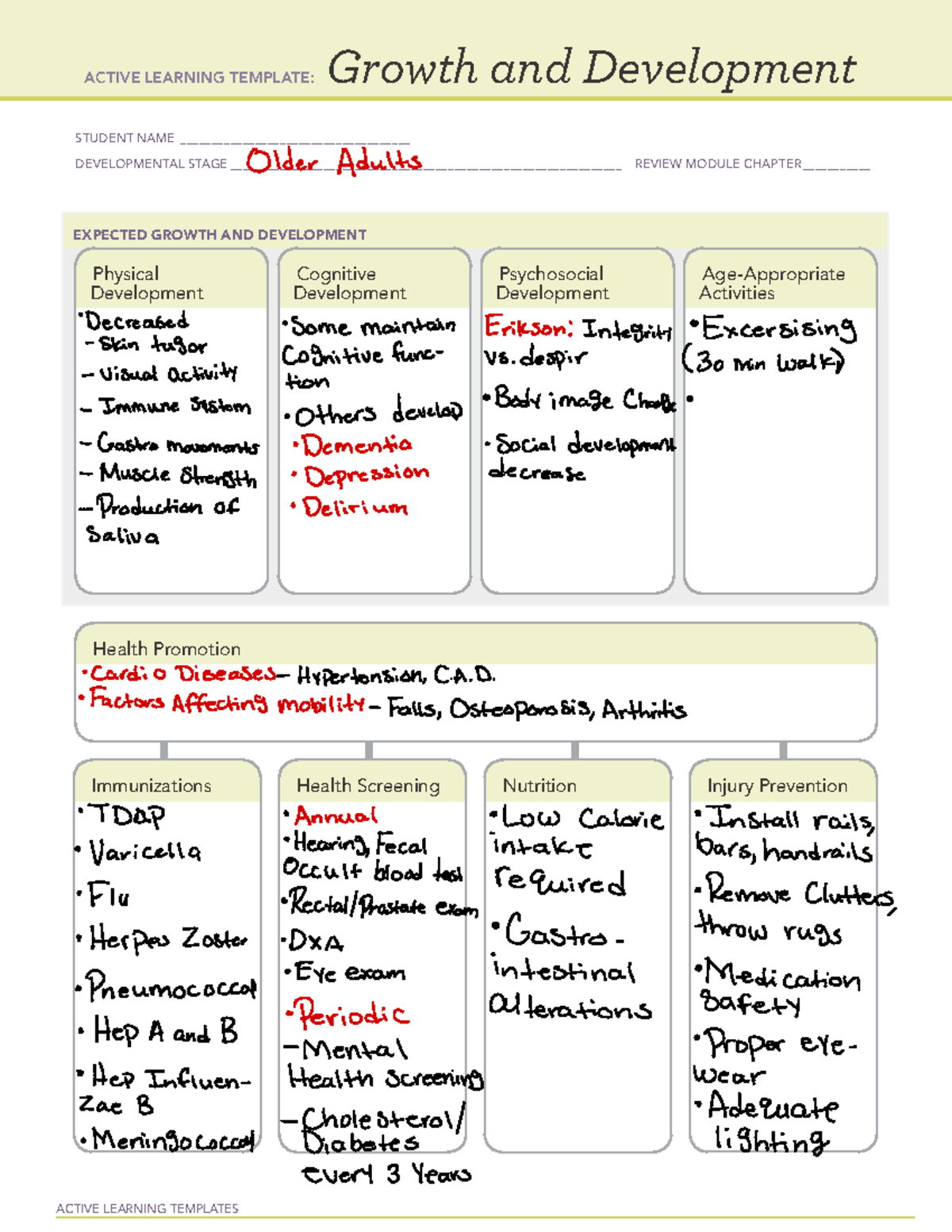 Growth+and+Development blank - ACTIVE LEARNING TEMPLATES EXPECTED ...