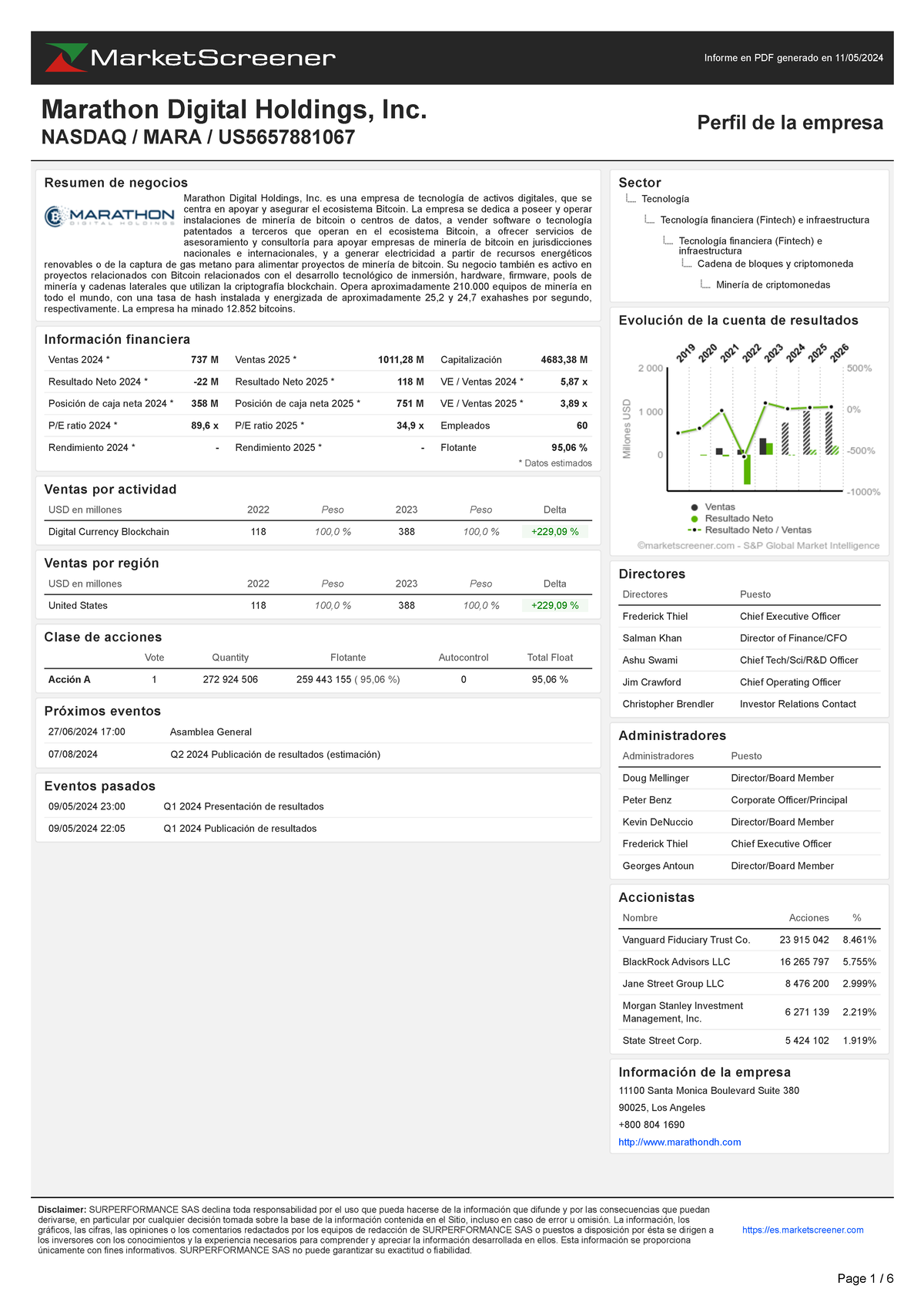 Marathon Digital Holdings 11 05 2024 - Marathon Digital Holdings, Inc ...