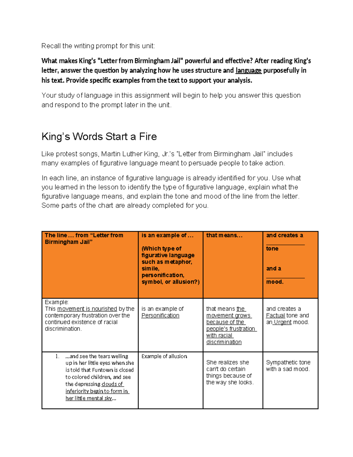 King words notes - Recall the writing prompt for this unit: What makes ...