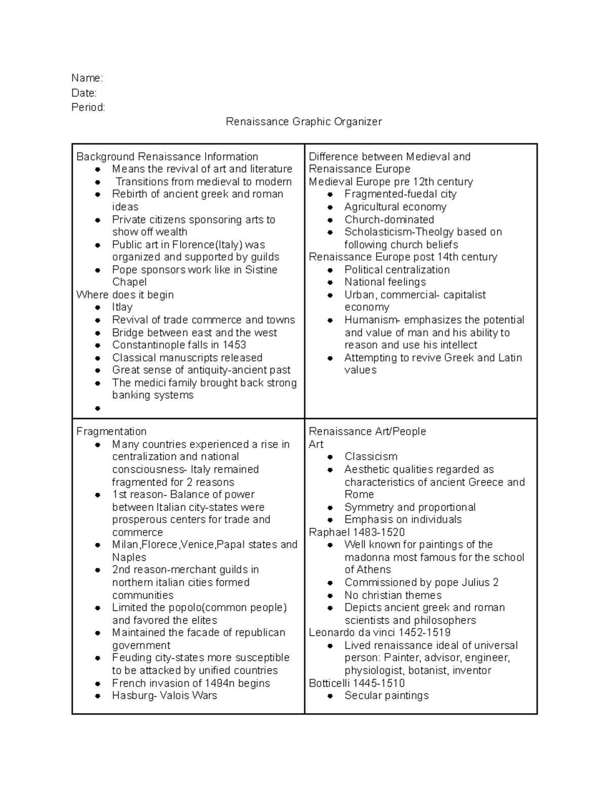 Renaissance Graphic Organizer - Name: Date: Period: Renaissance Graphic ...
