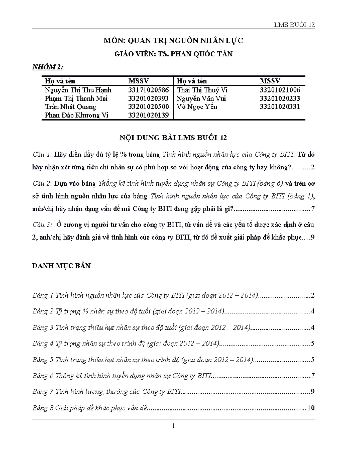 VB2-K23.1 Nhóm 2 LMS buổi 12 - MÔN: QUẢN TRỊ NGUỒN NHÂN LỰC GIÁO VIÊN: TS. PHAN QUỐC TẤN NHÓM 2 ...