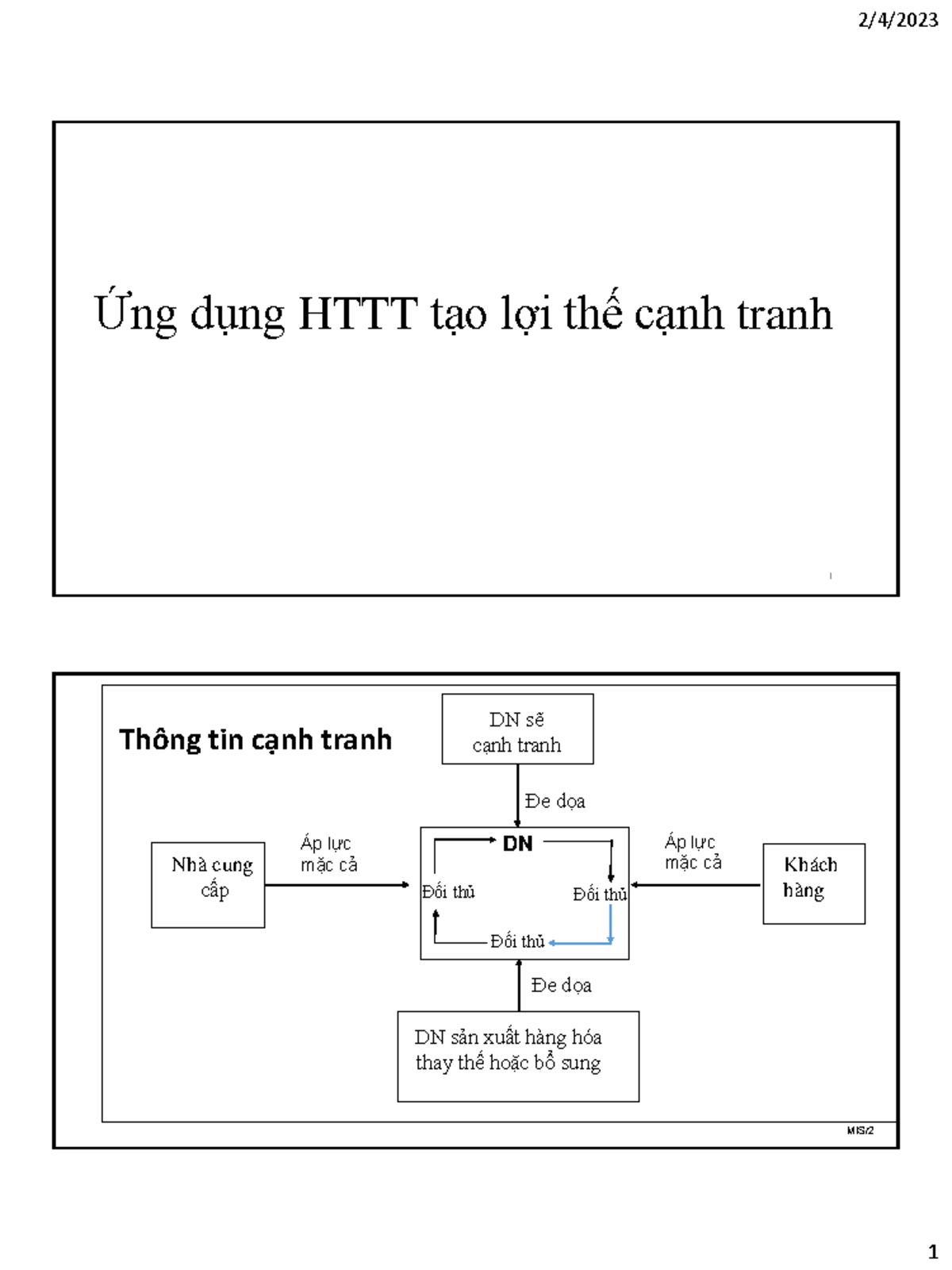 Ch3. Ứng dụng HTTT tạo lợi thế cạnh tranh - 1 Ứng dụng HTTT tạo lợi thế ...