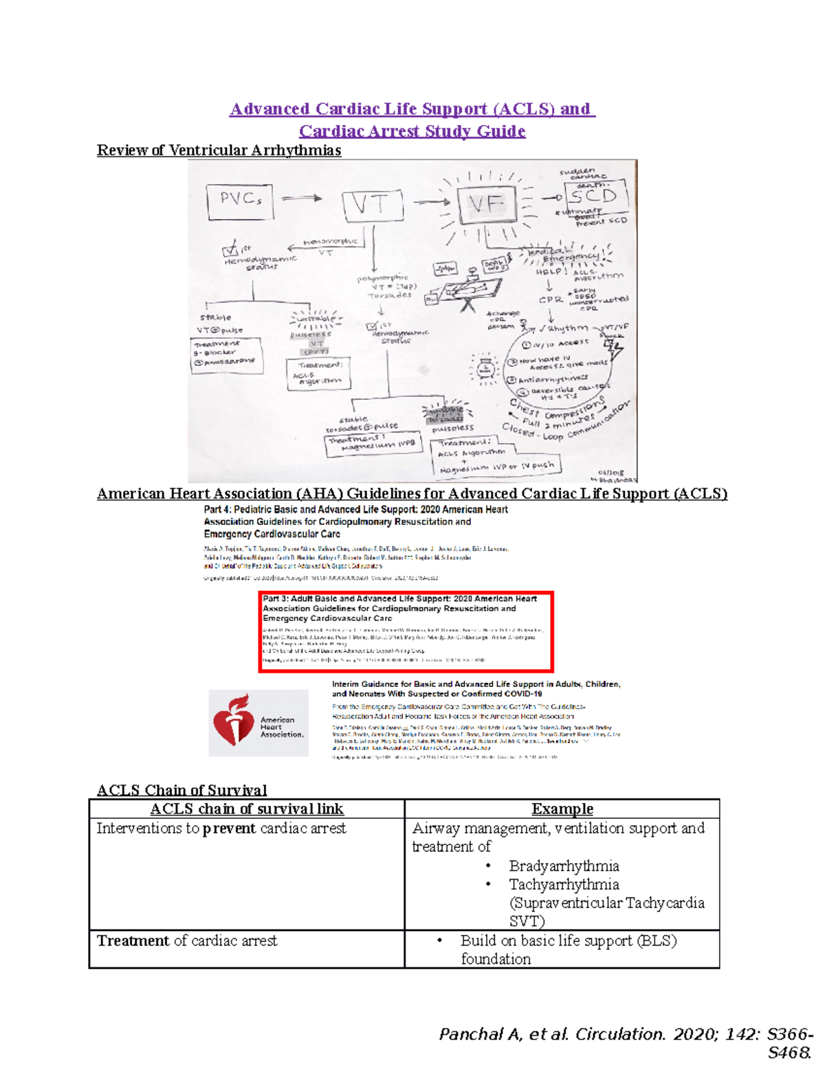 Advanced Cardiac Life Support Study Guide - Advanced Cardiac Life ...