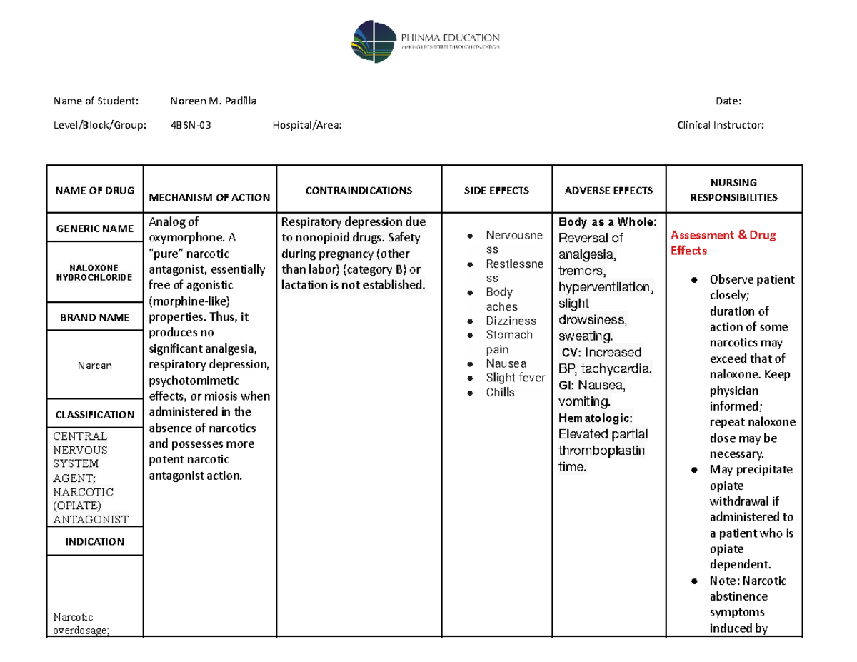 DRUG- Study- Format - nN/A - Name of Student: Noreen M. Padilla NAME OF ...