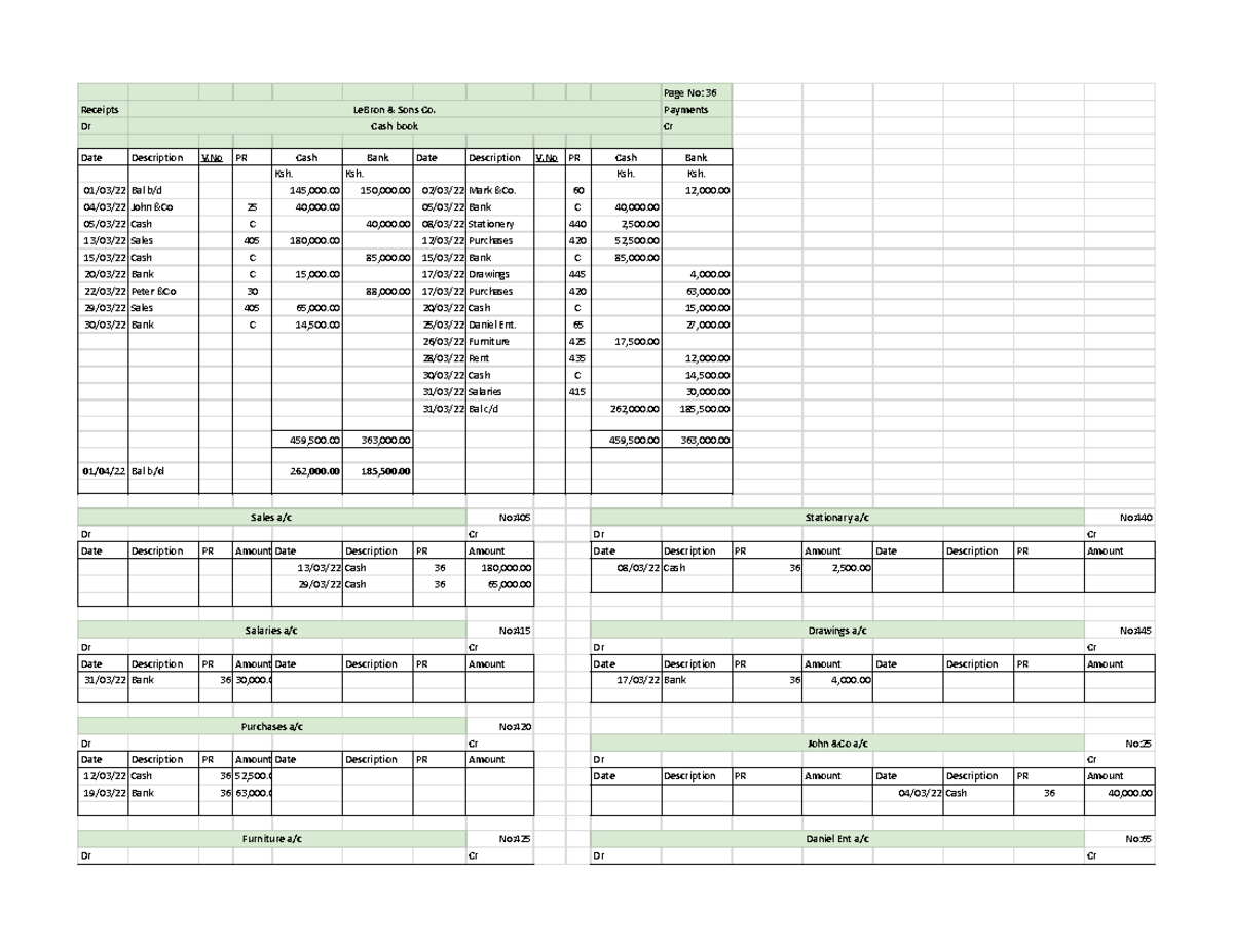 Cashbook Solutions - qstn 1 - Page No: 36 Receipts LeBron & Sons Co ...