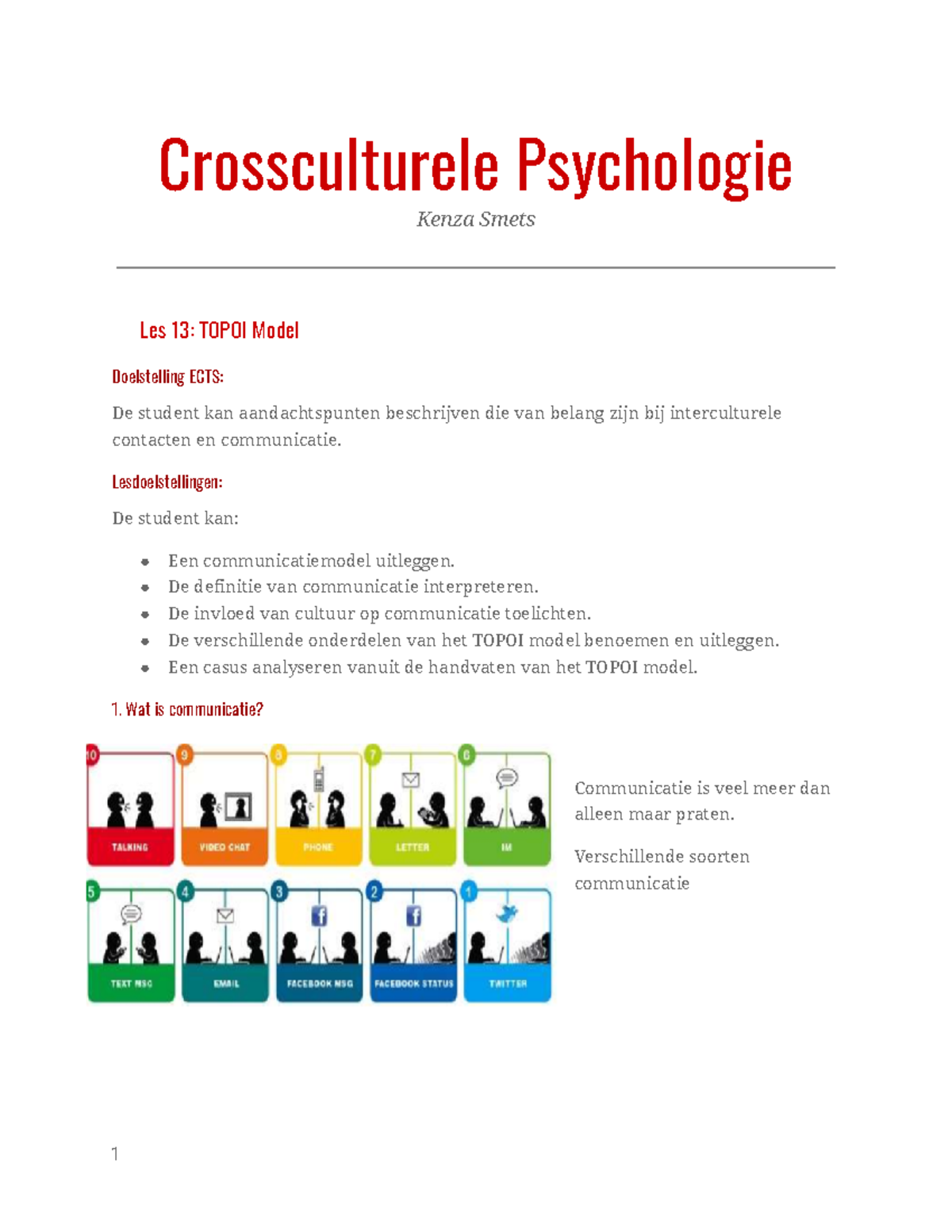 Topoi- model les bij cross 2019-2020 - Crossculturele psychologie ...