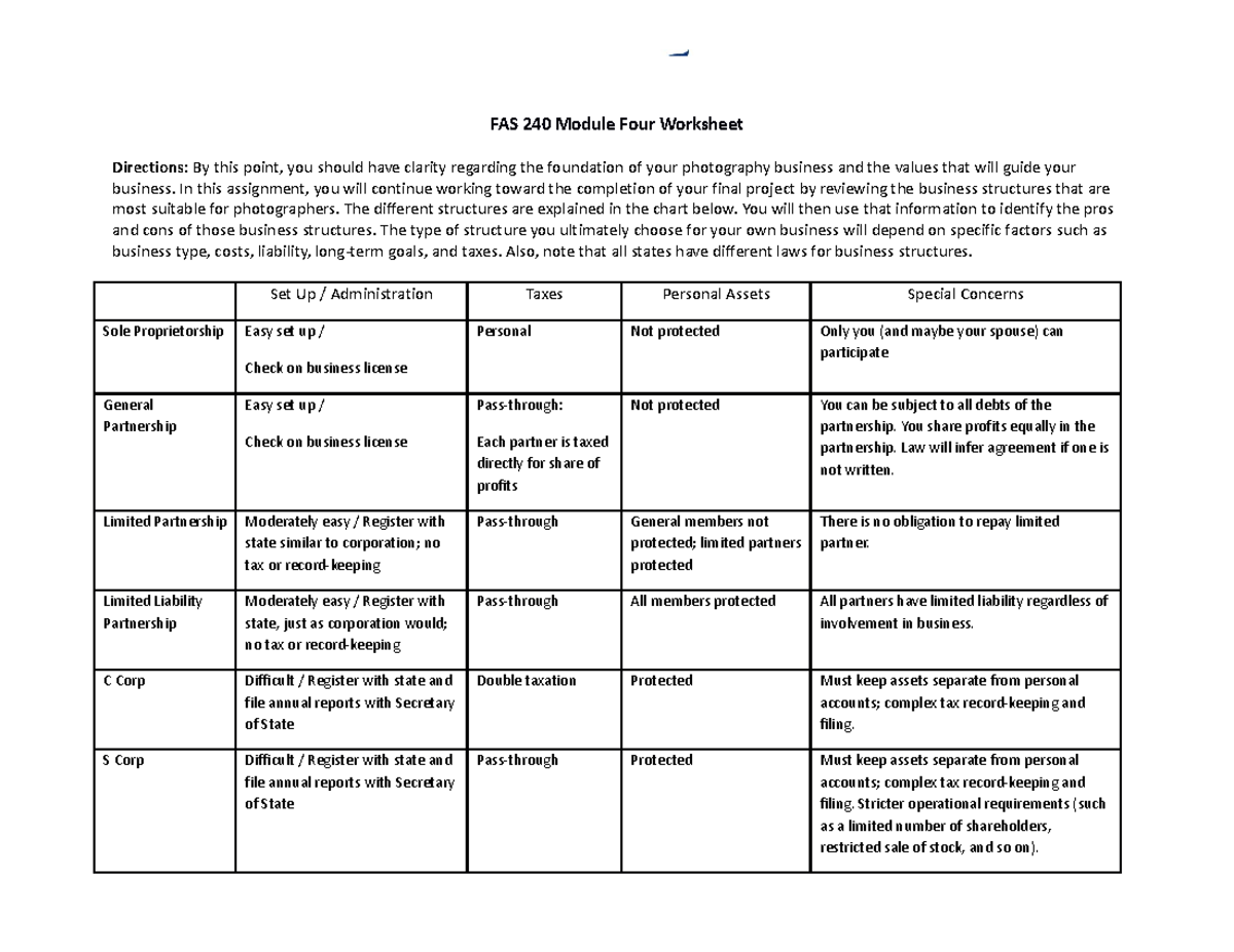 Fas240 module four worksheet - FAS 240 Module Four Worksheet Directions ...