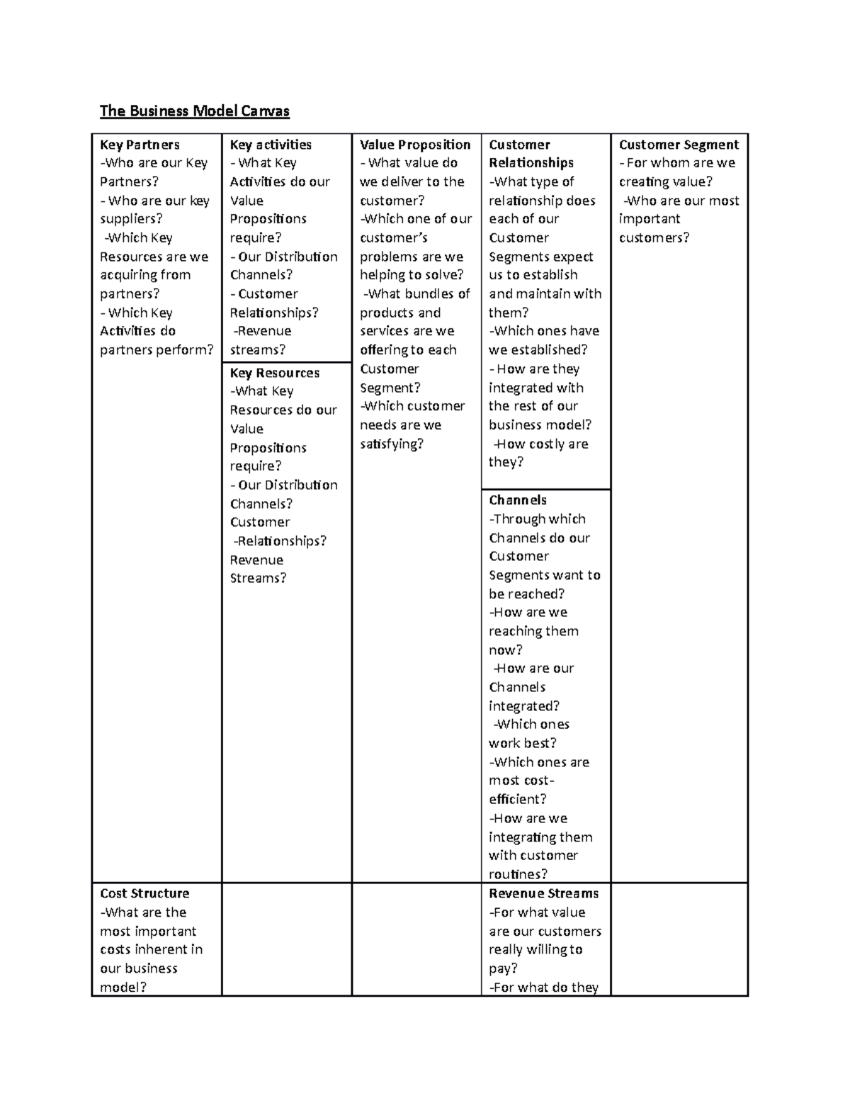 BMC table - BUSINESS STUDIES. with technology assignments and ...