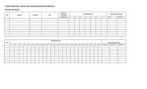 Tugas FOOD Record - skrining gizi - Studocu