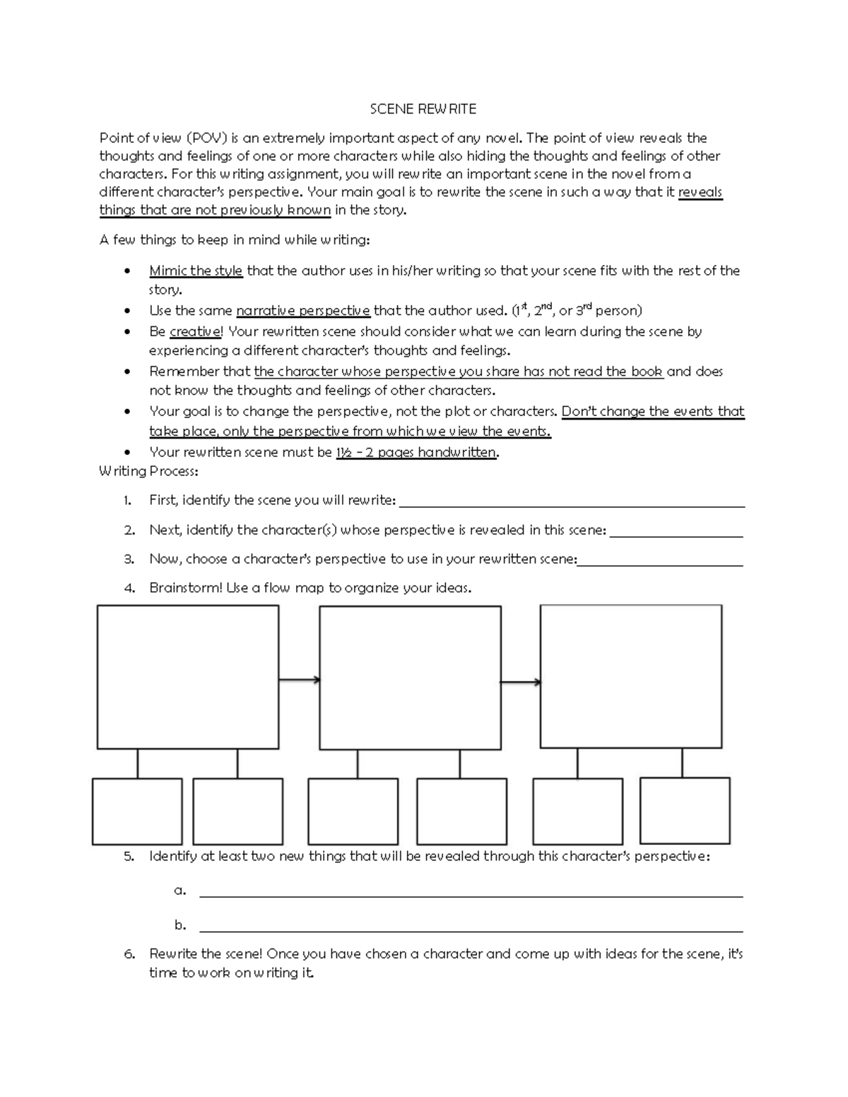 Mauldin Scene rewrite - 32rilubhiuqlbriuqlbruqibr - SCENE REWRITE Point ...