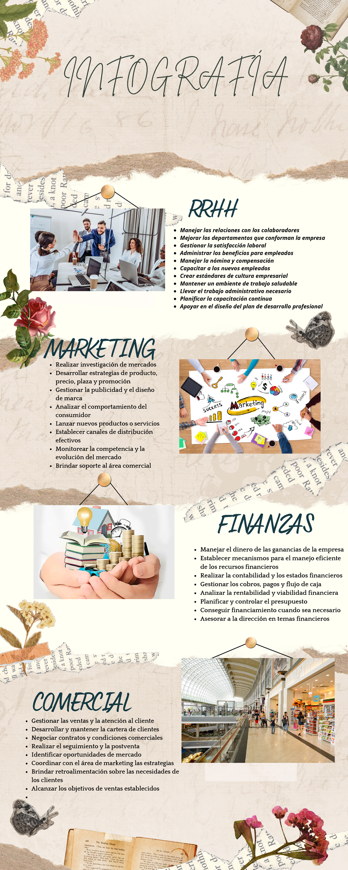 Brown Scrapbook Museum of History Infographic - INFOGRAFÍA MARKETING ...