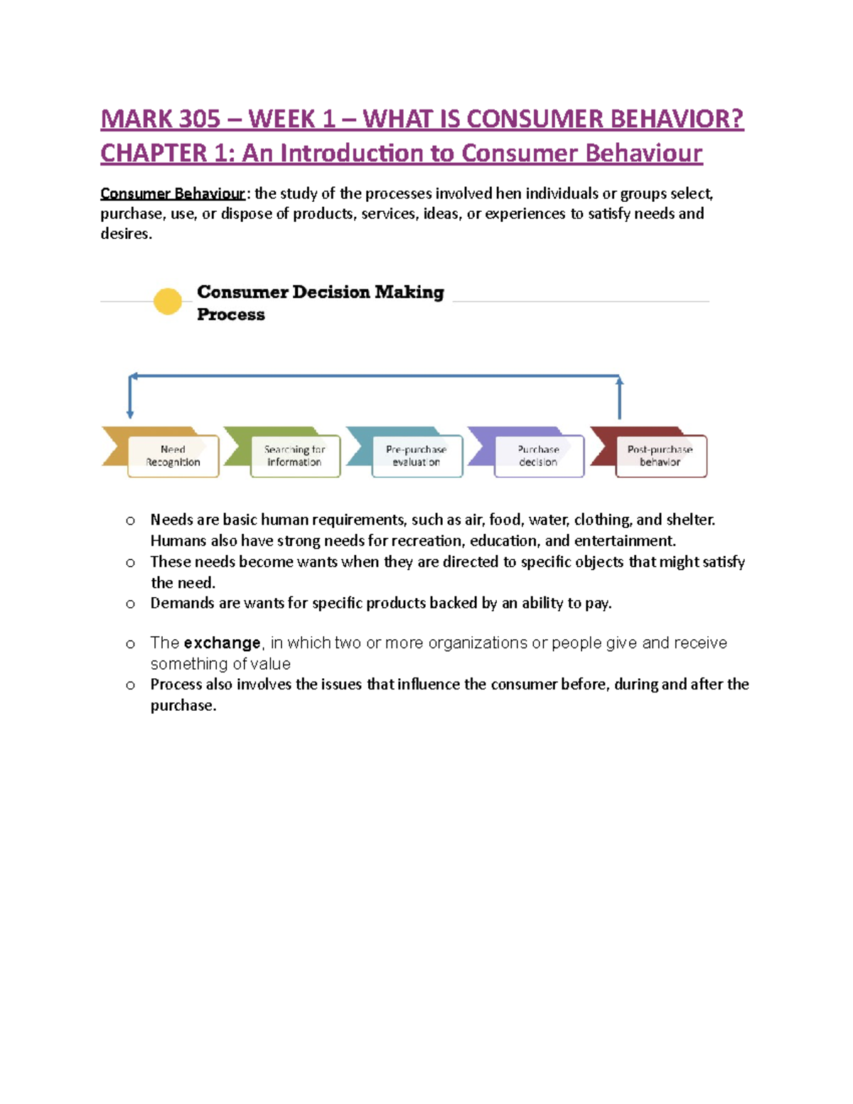 MARK 305 WEEK 1 Notes - MARK 305 – WEEK 1 – WHAT IS CONSUMER BEHAVIOR ...